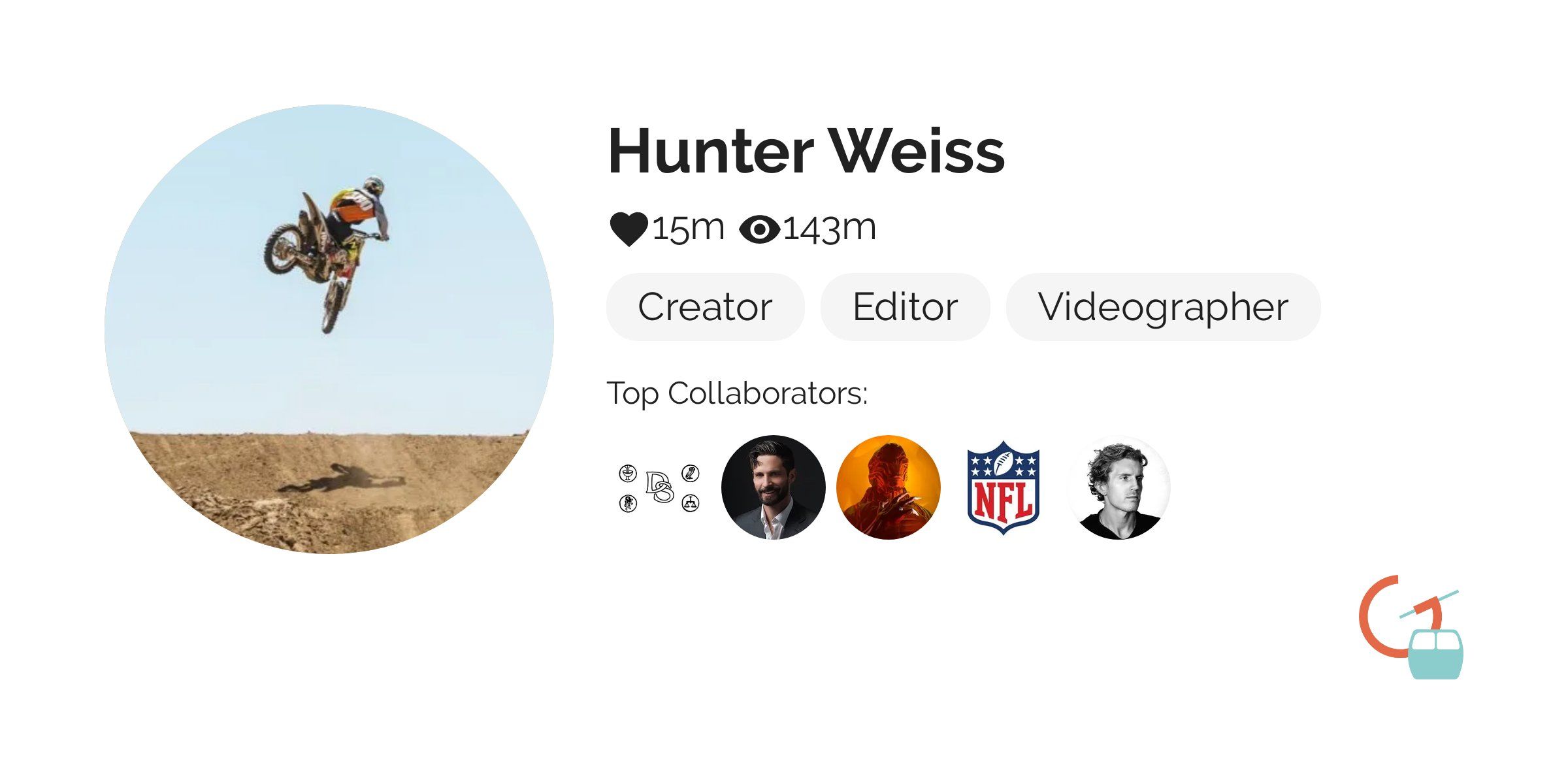 Hunter Weiss | Gondola