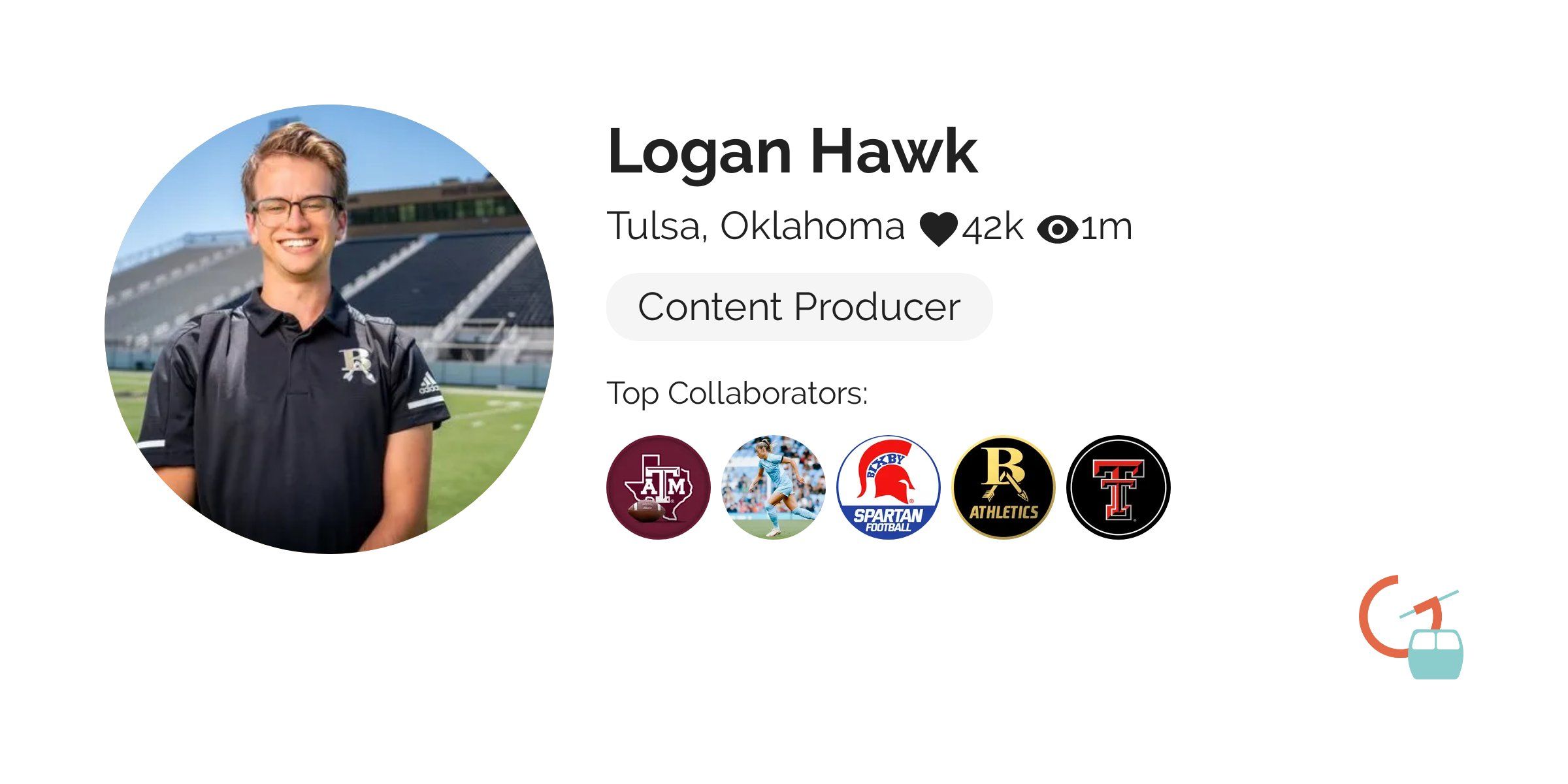 Logan Hawk | Gondola