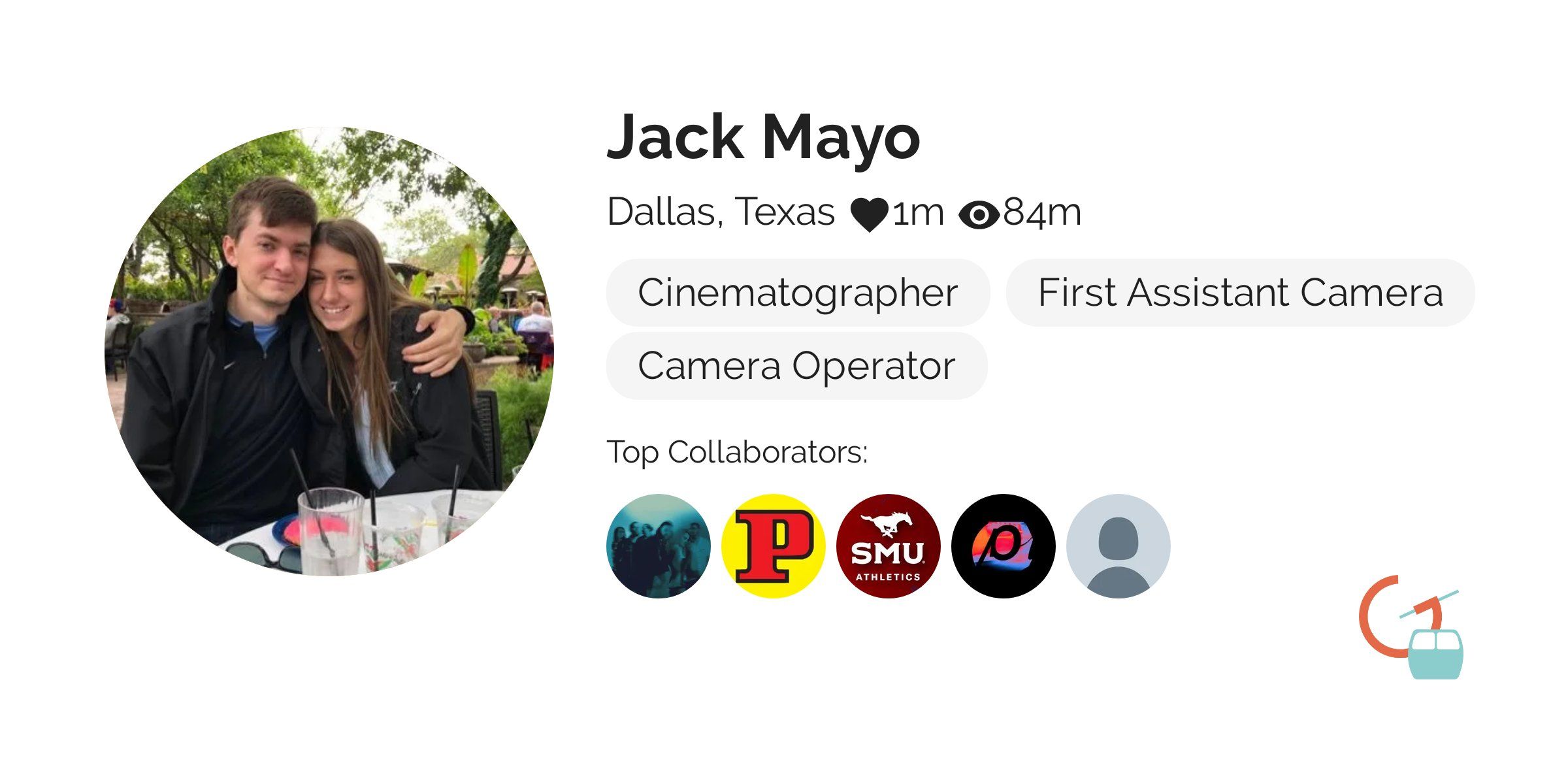 @jackmayofilms's posts on Gondola | Gondola