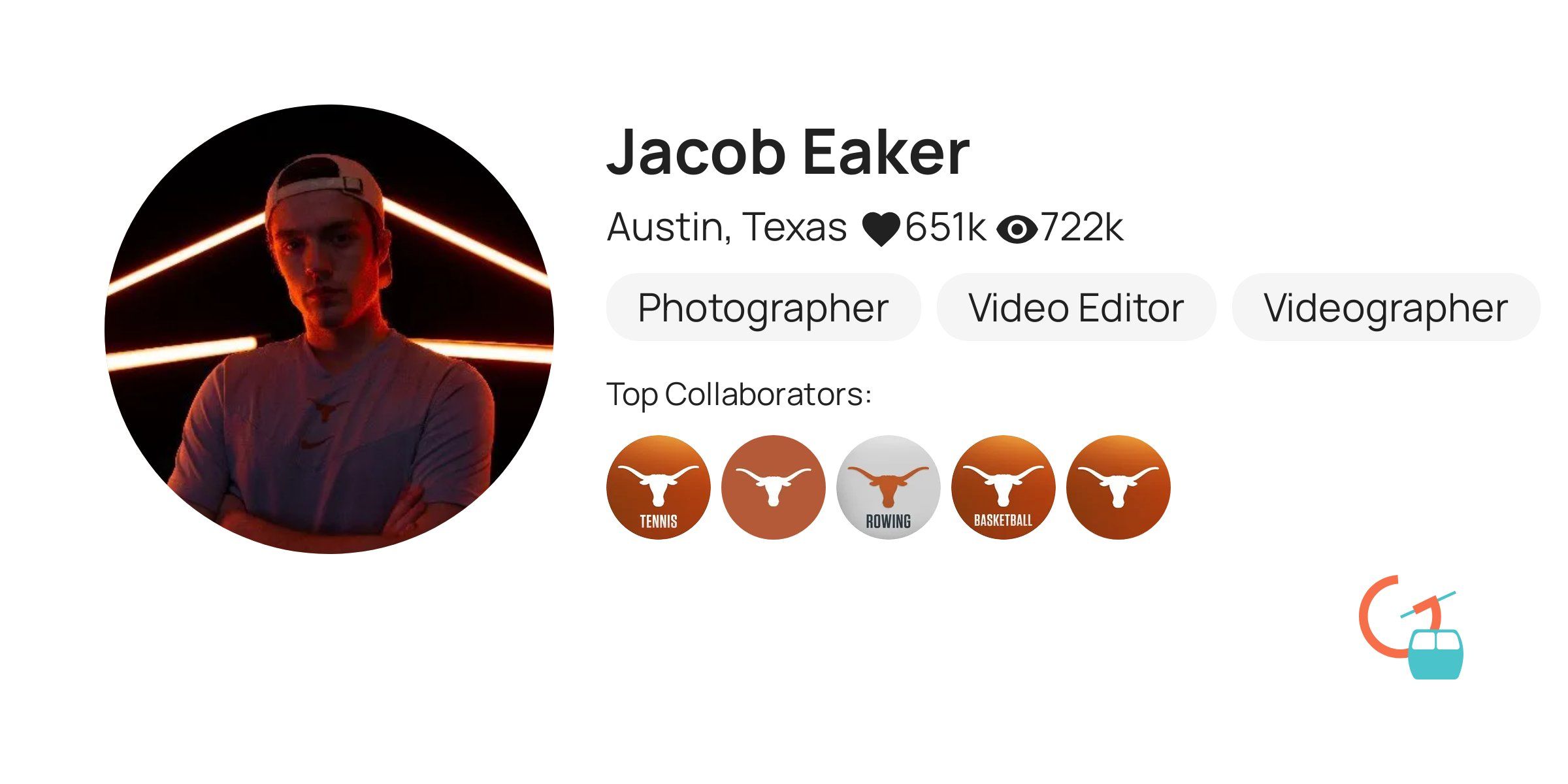 Jacob Eaker | Gondola