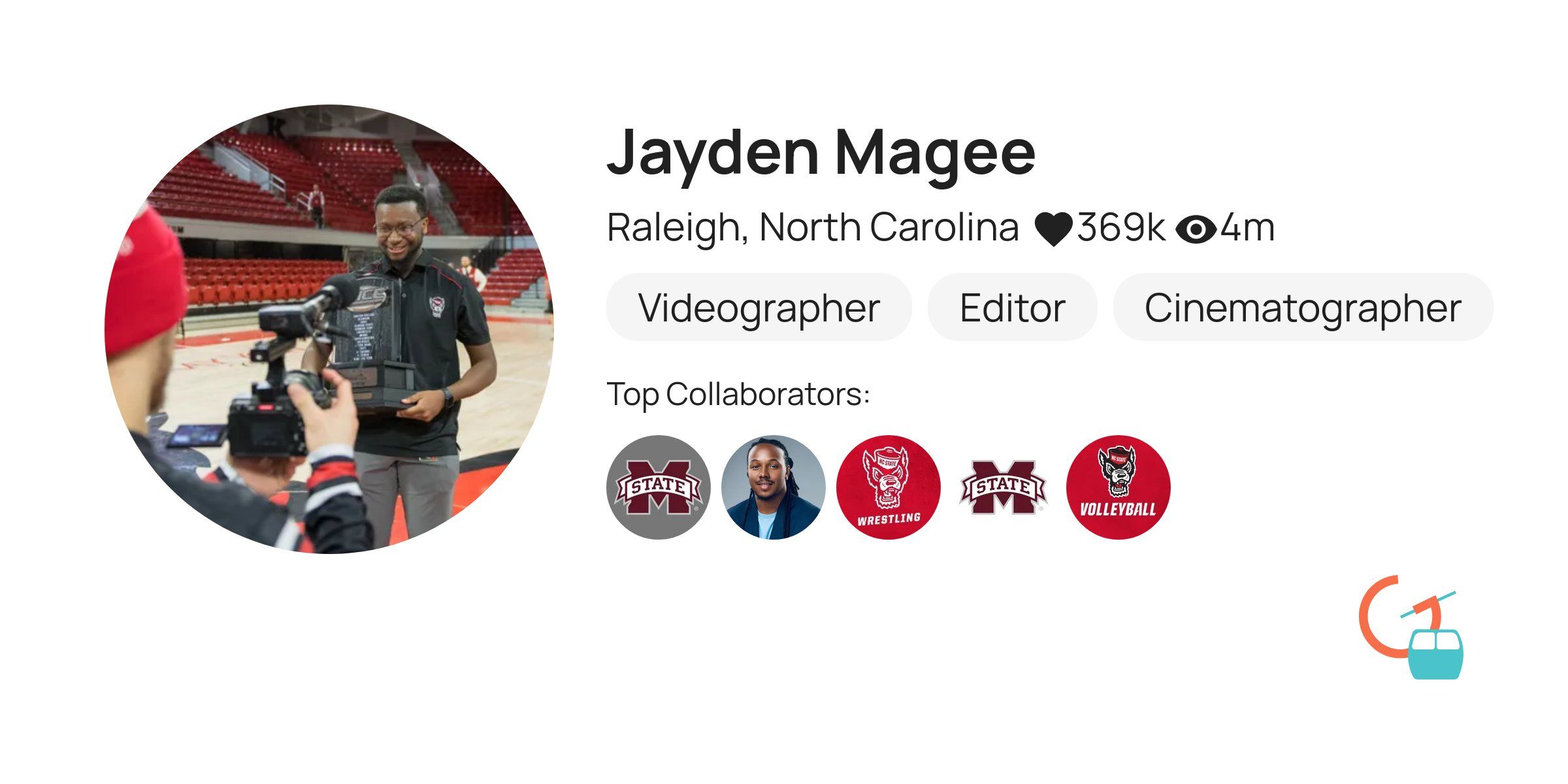 Jayden Magee | Gondola