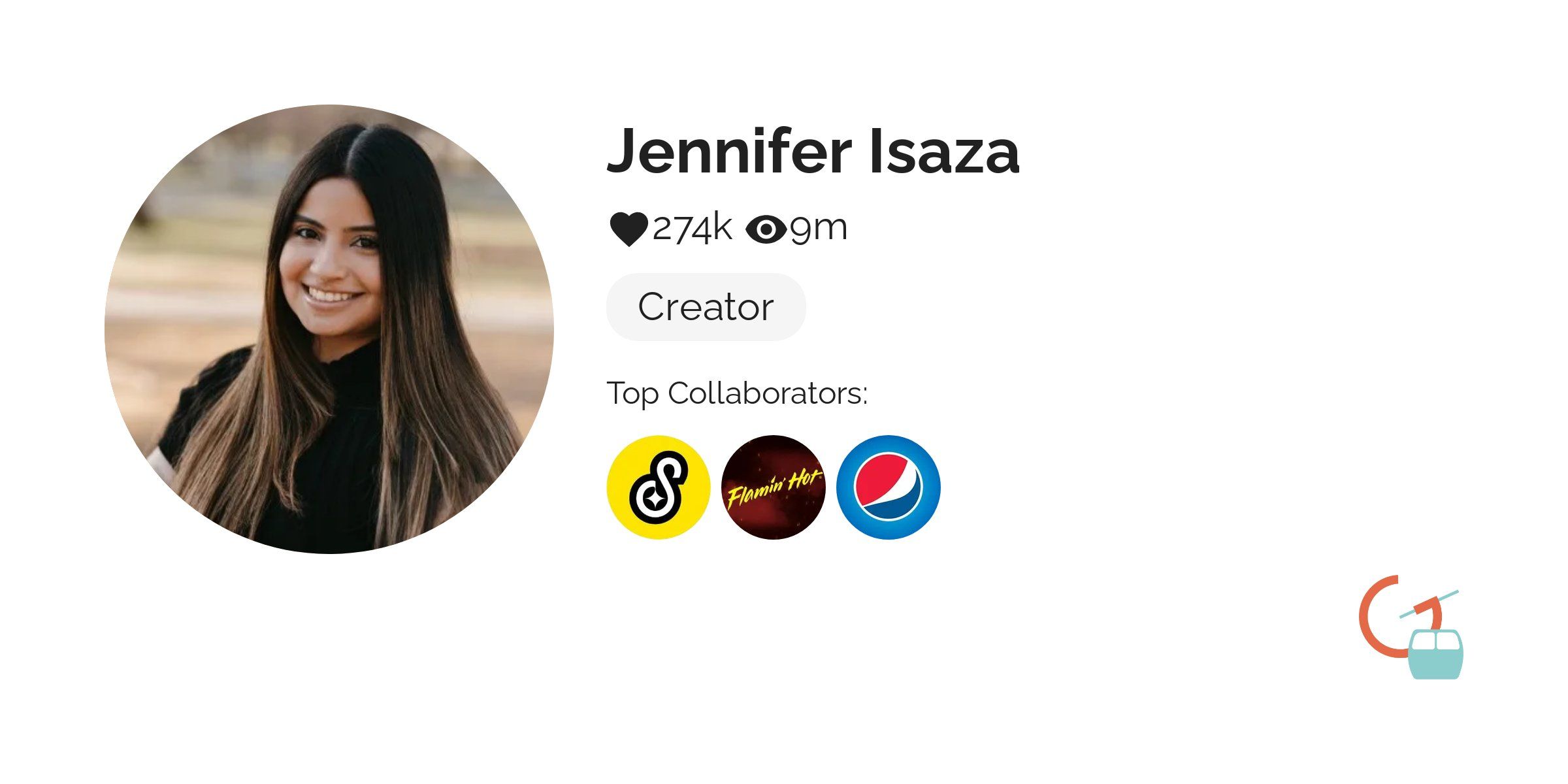 Jennifer Isaza | Gondola