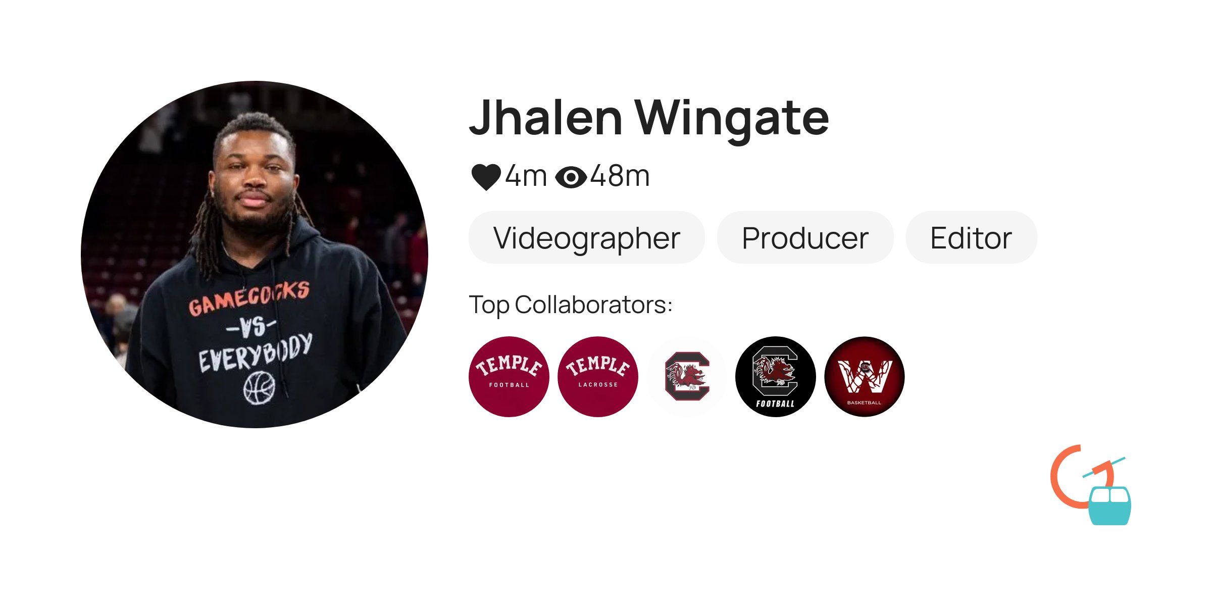 Jhalen Wingate | Gondola
