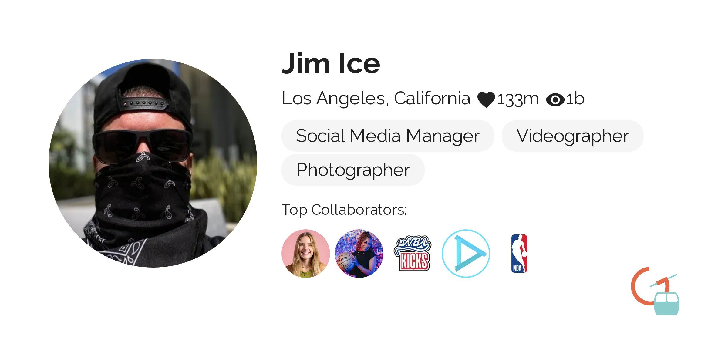 Jim Ice | Gondola