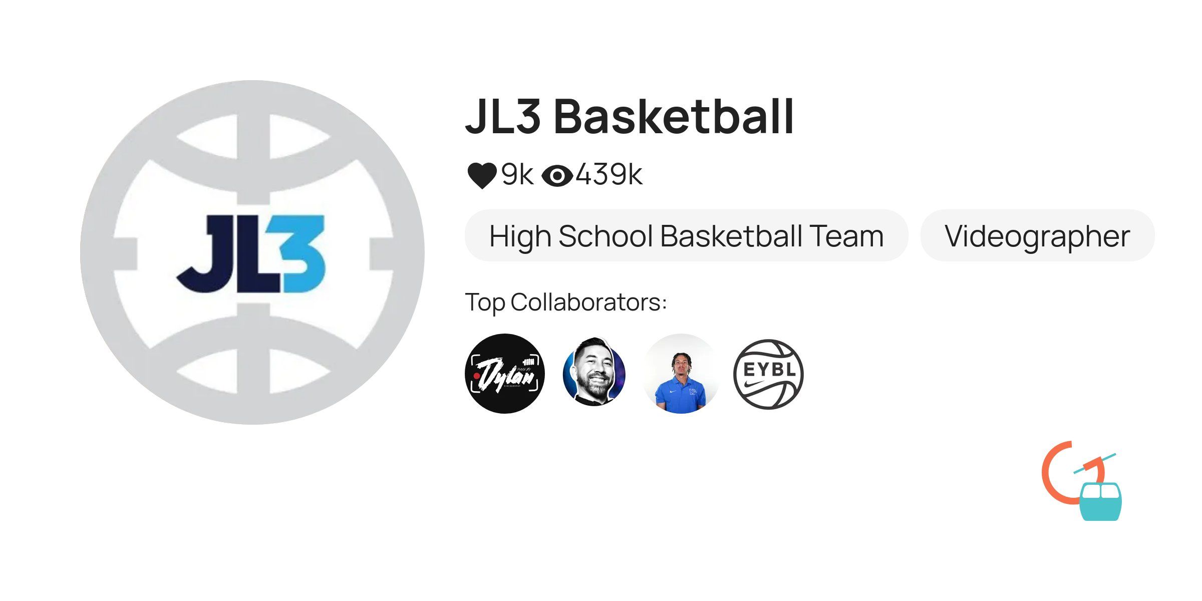 JL3 Basketball | Gondola