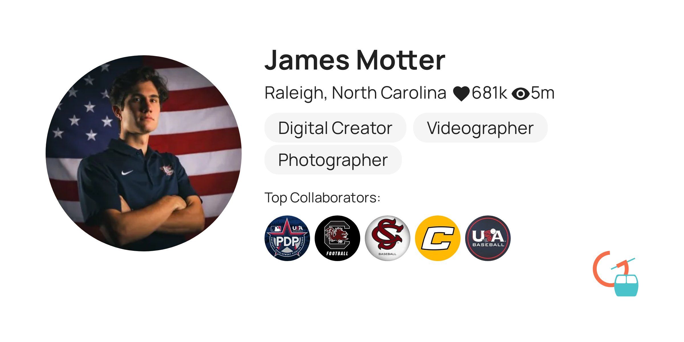 James Motter's posts with videographer credits | Gondola