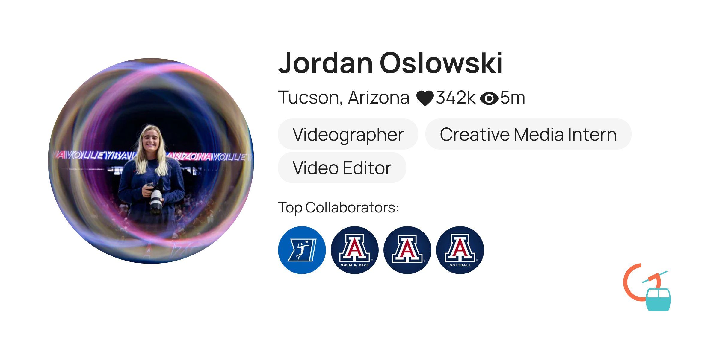 Jordan Oslowski | Gondola