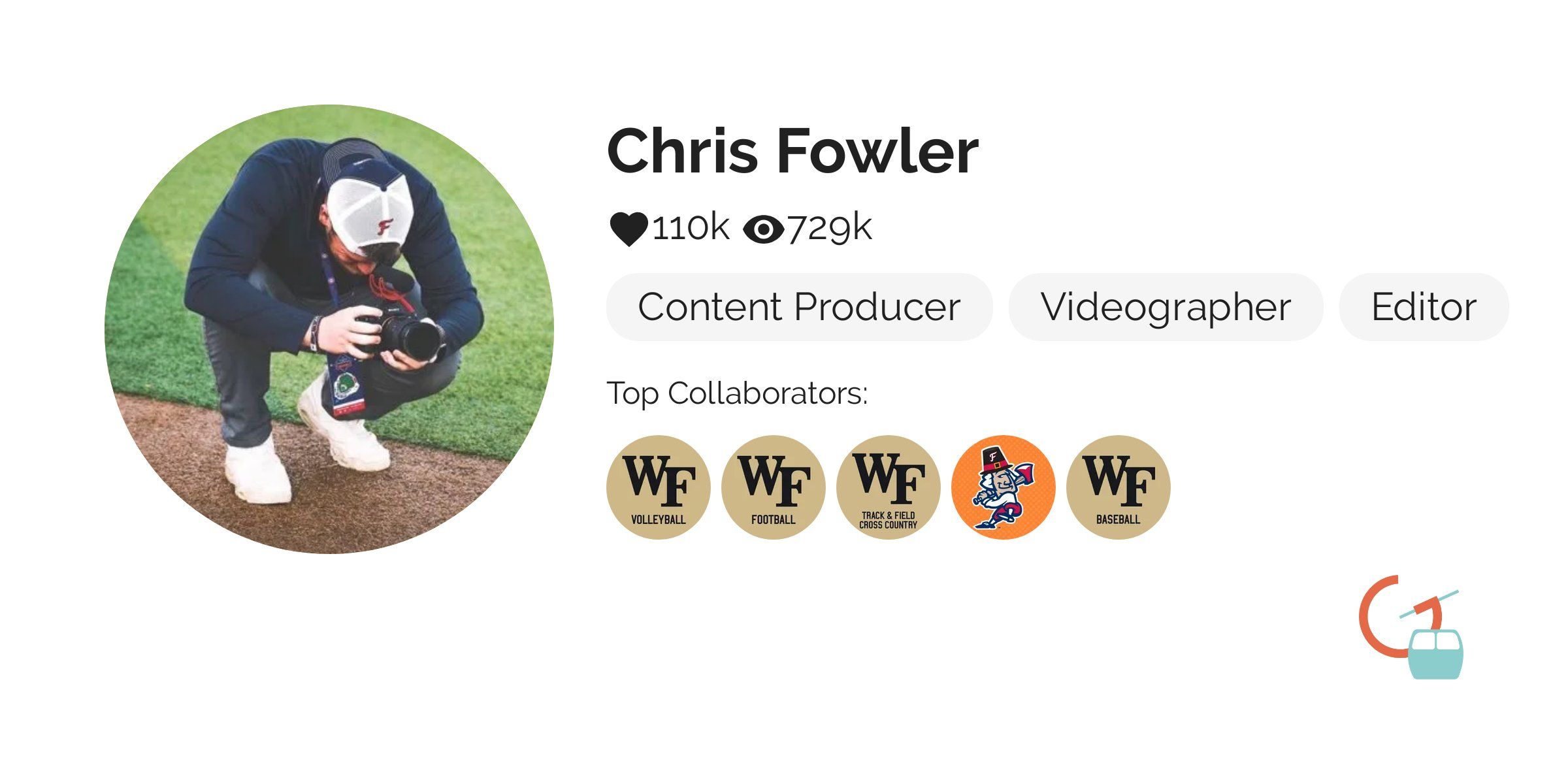 Chris Fowler | Gondola