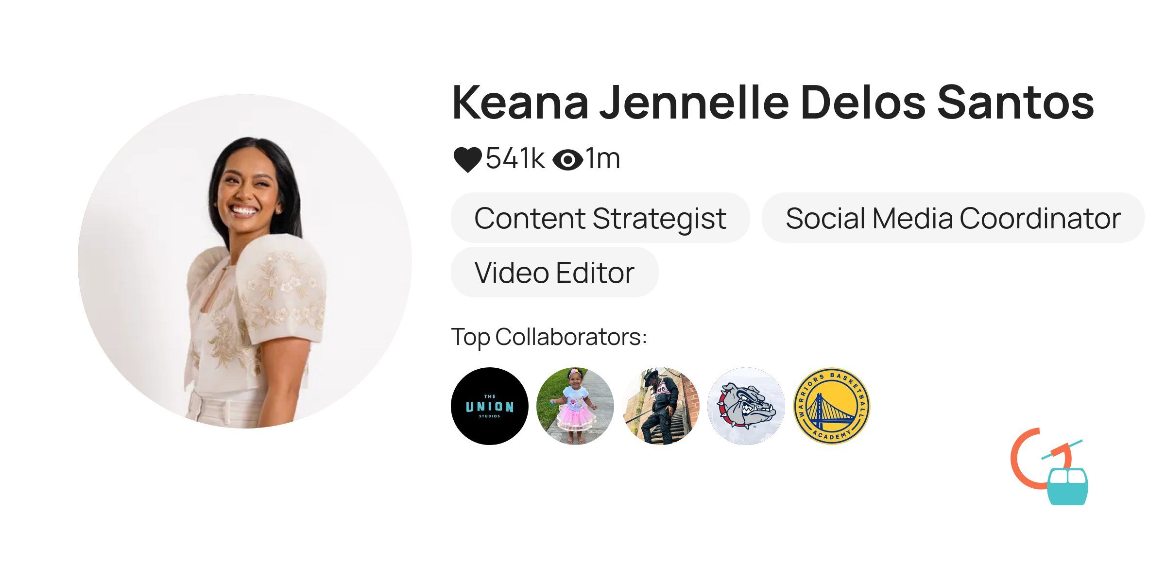 Keana Jennelle Delos Santos | Gondola