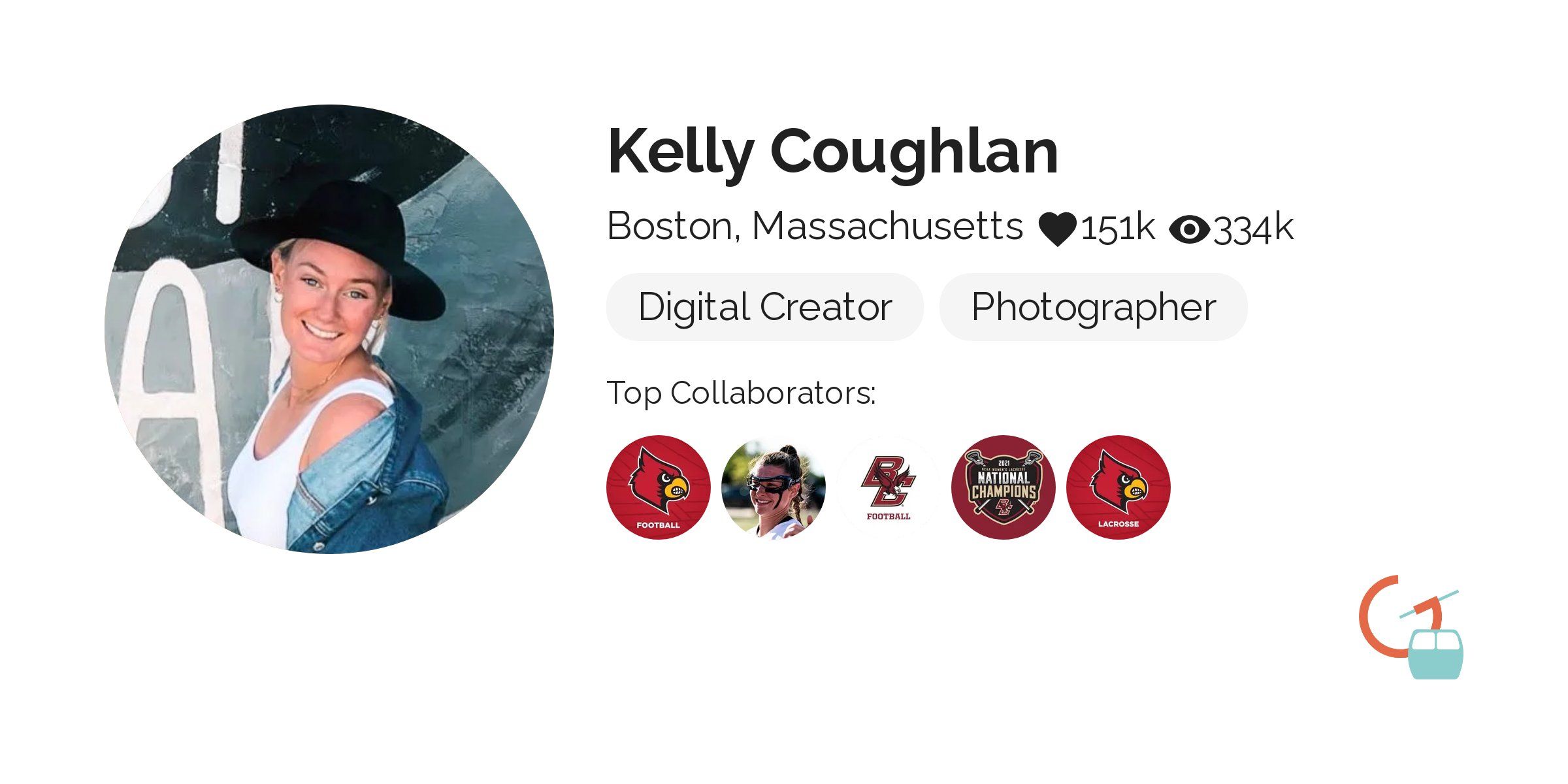 Kelly Coughlan | Gondola