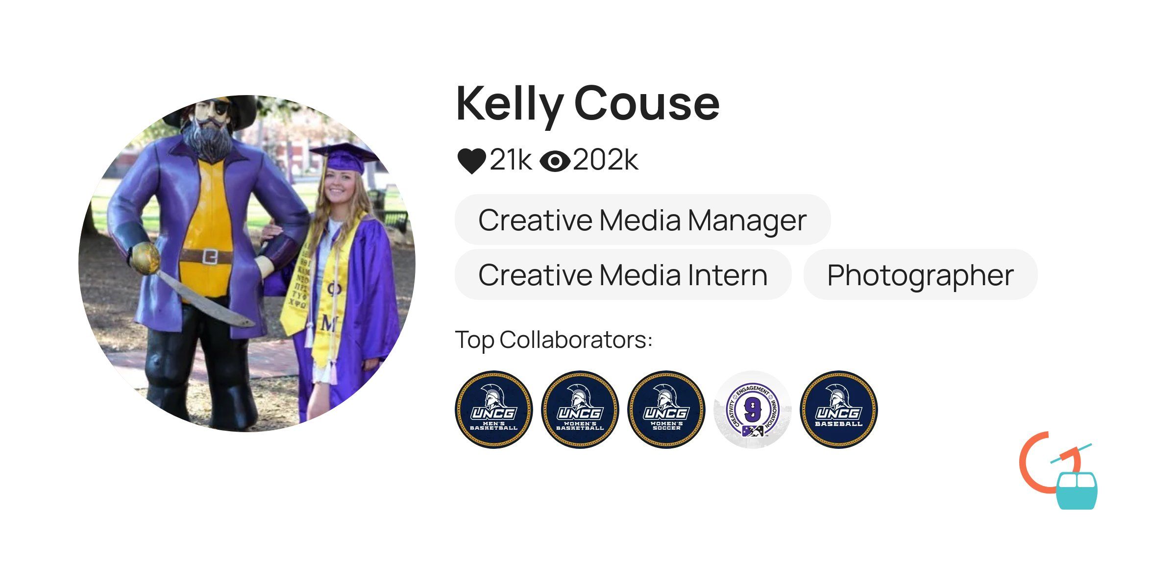 Kelly Couse | Gondola