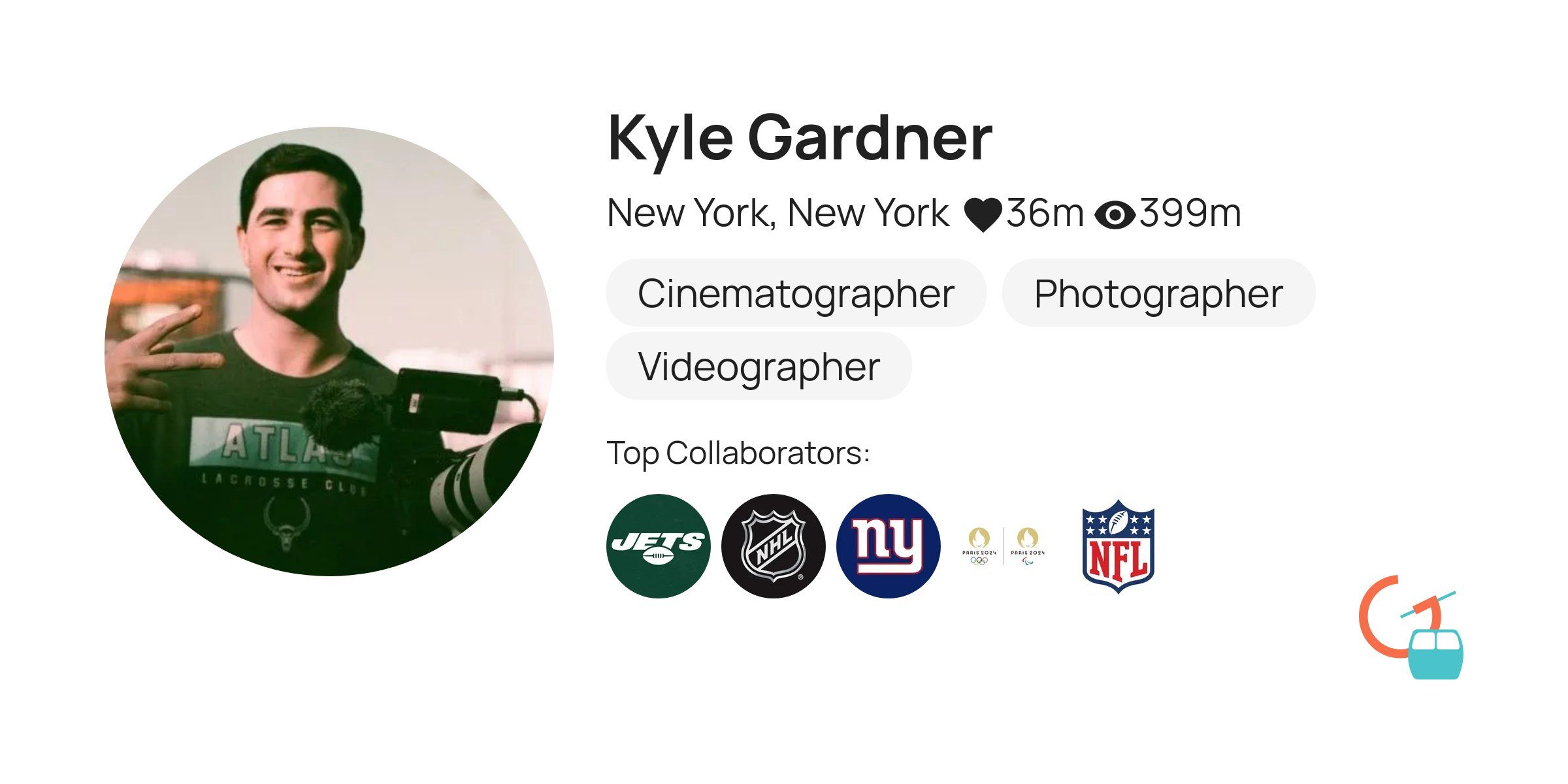 Kyle Gardner | Gondola