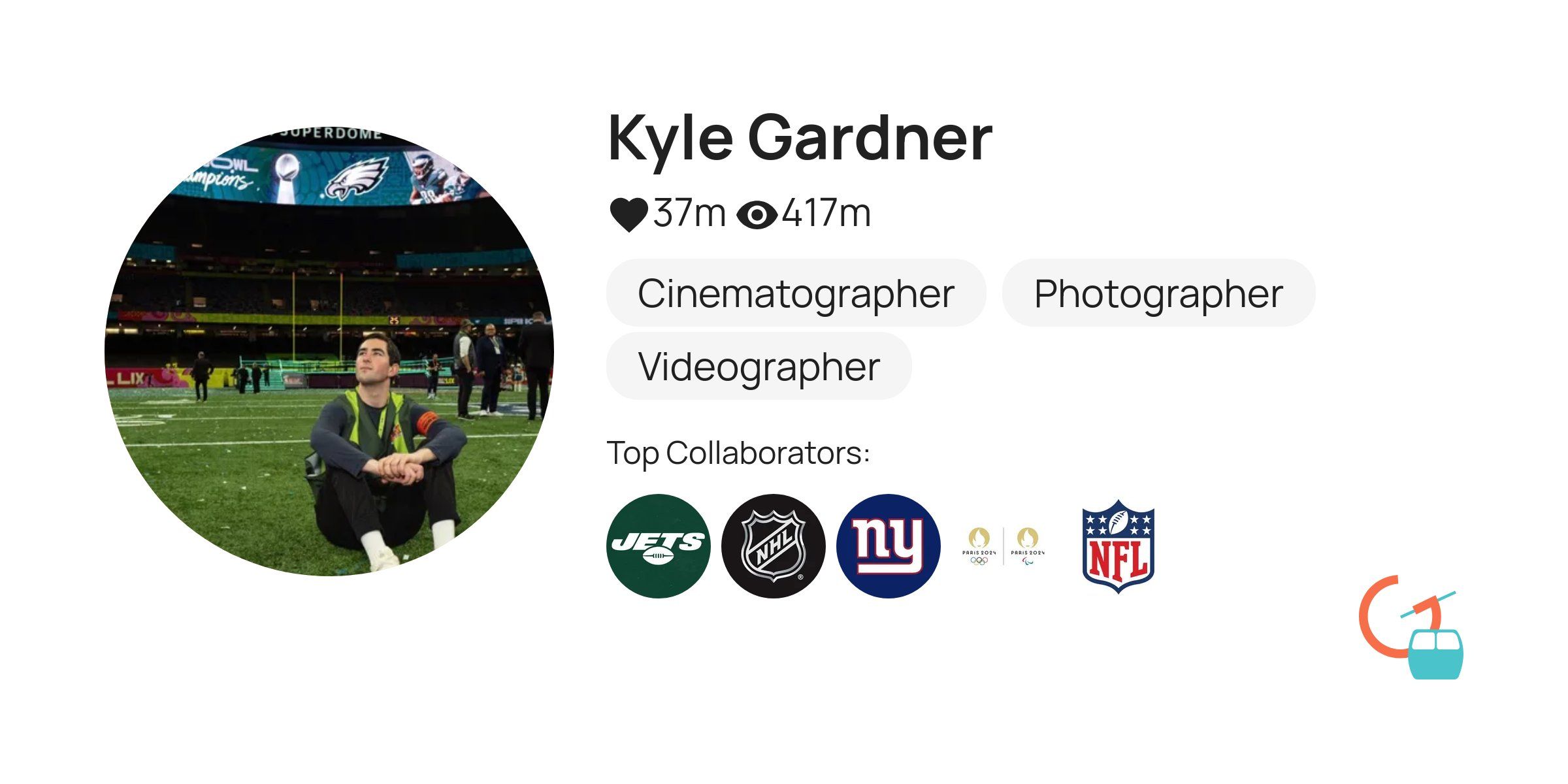 Kyle Gardner | Gondola