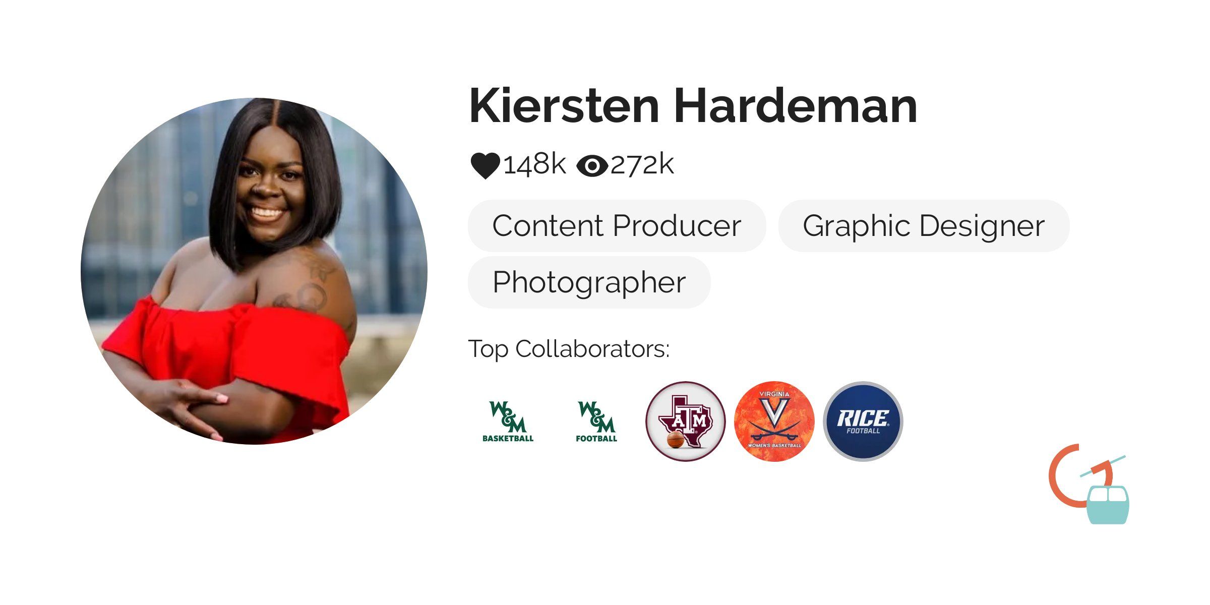 Kiersten Hardeman | Gondola