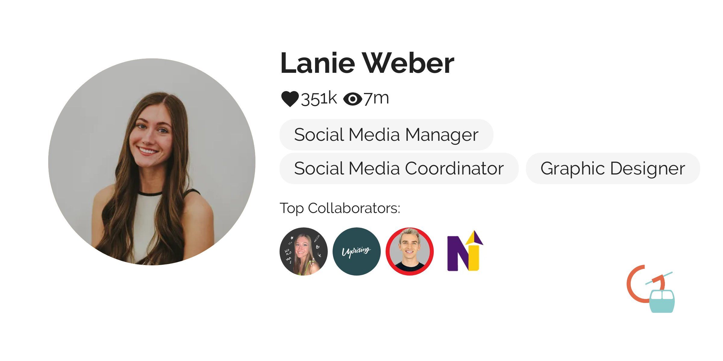 Lanie Weber | Gondola