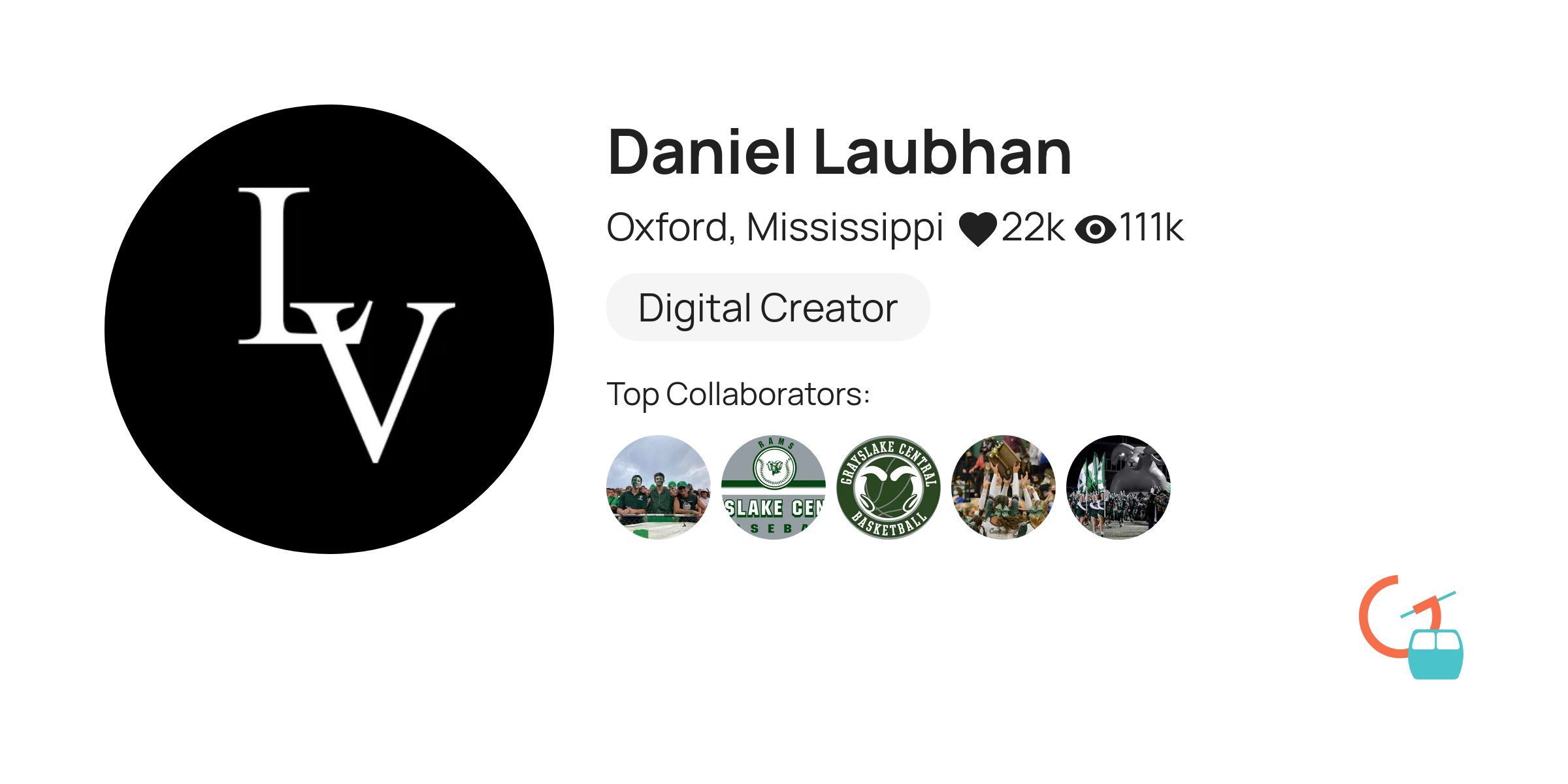 Daniel Laubhan | Gondola