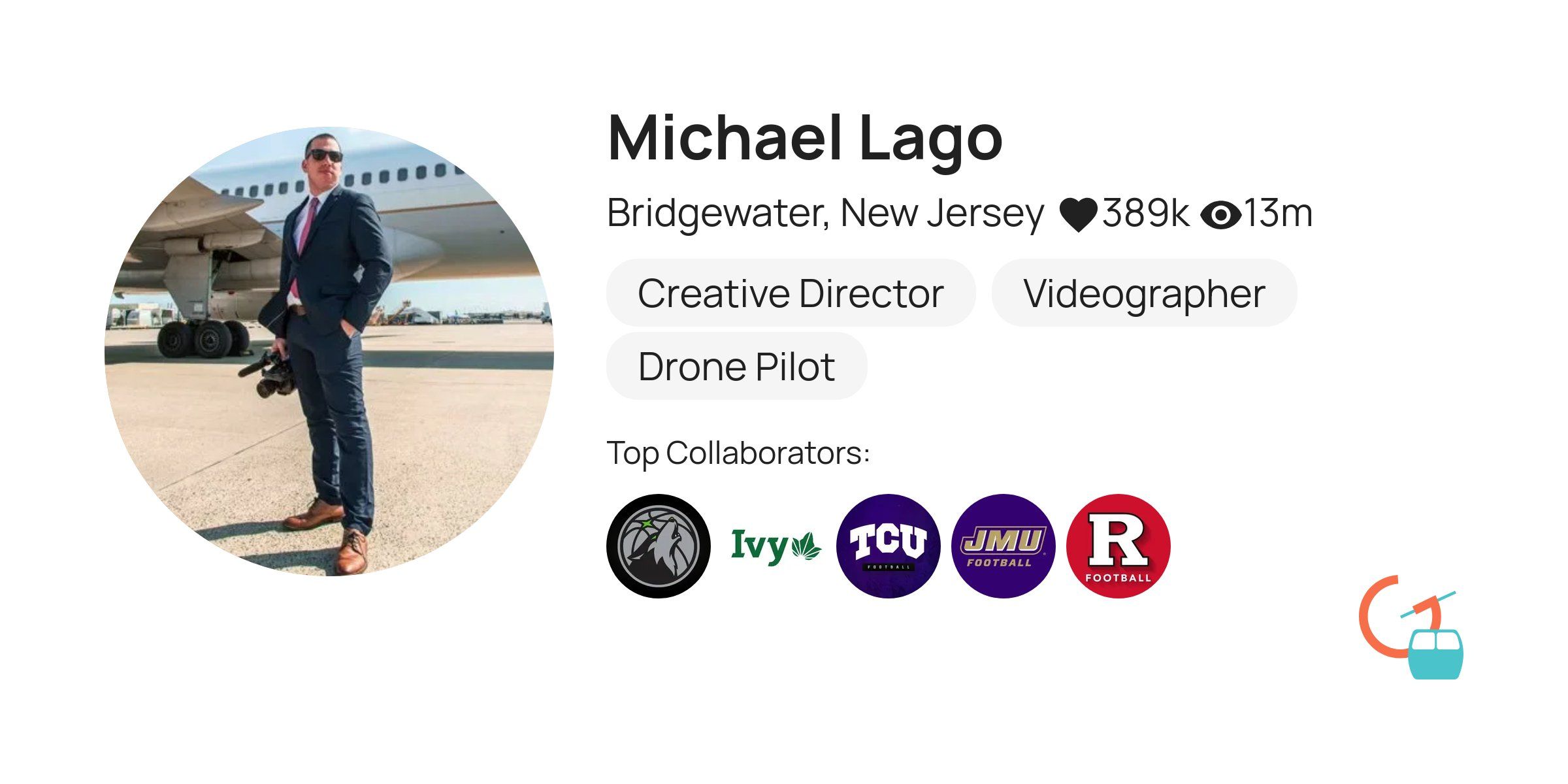 Michael Lago's posts with creative director credits | Gondola