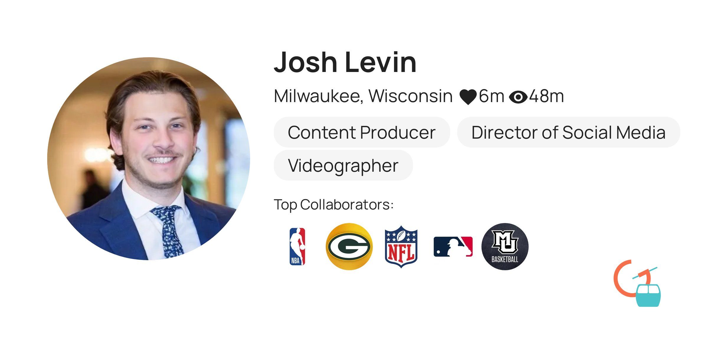 Josh Levin | Gondola