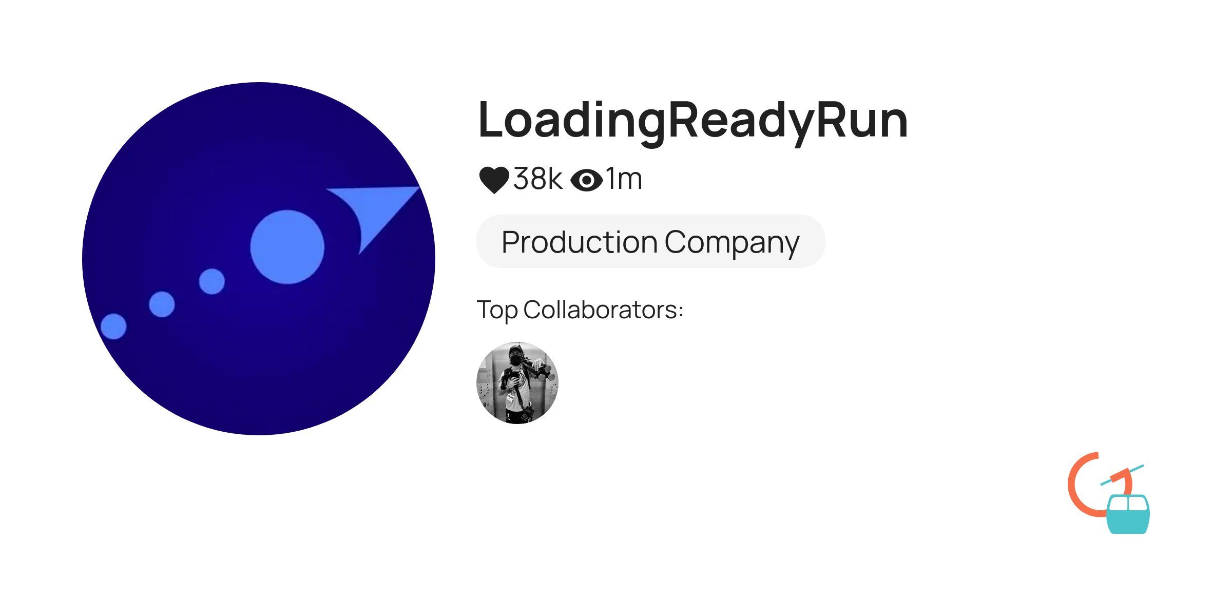 LoadingReadyRun | Gondola