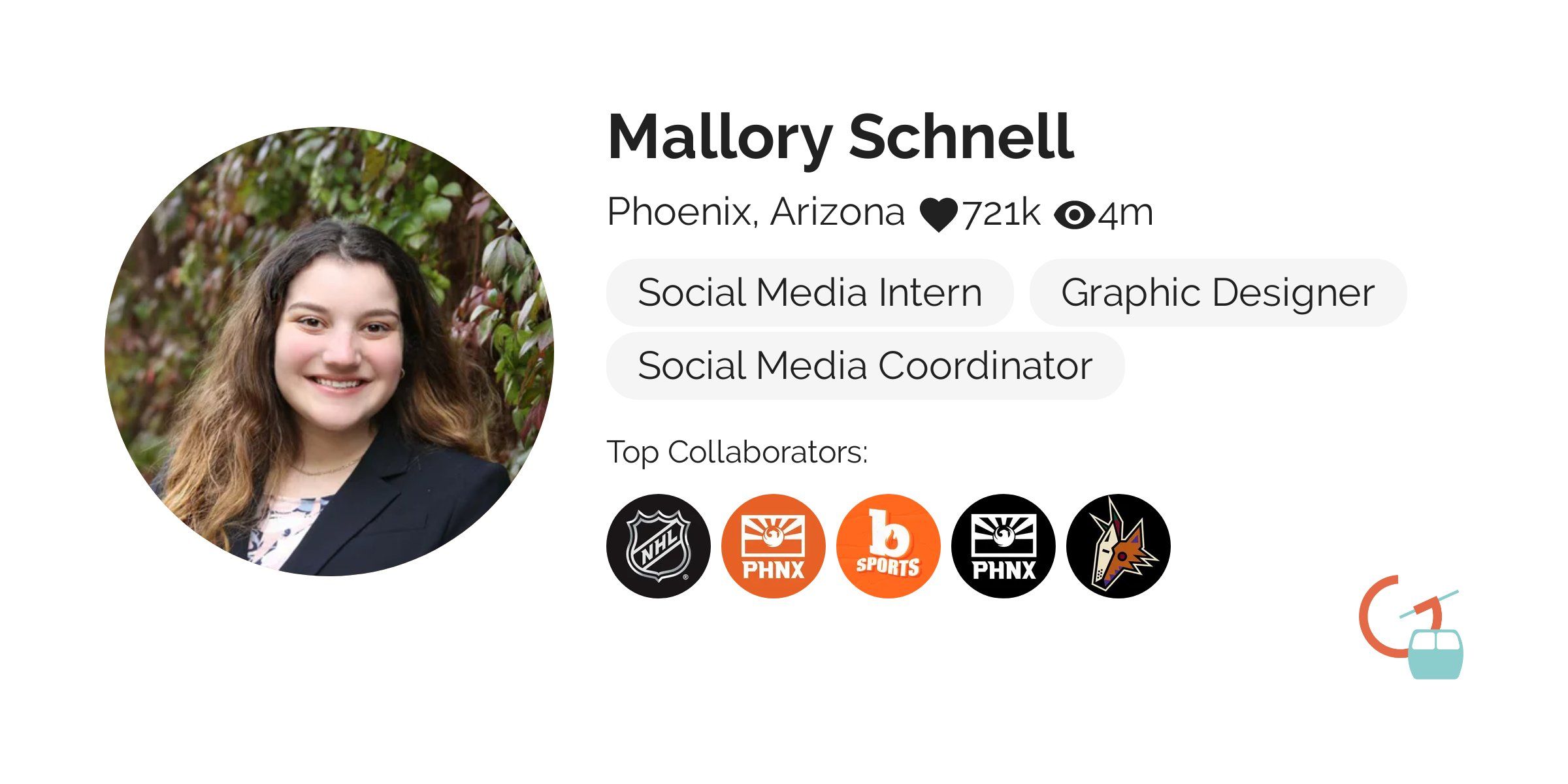 Mallory Schnell's posts on Gondola | Gondola