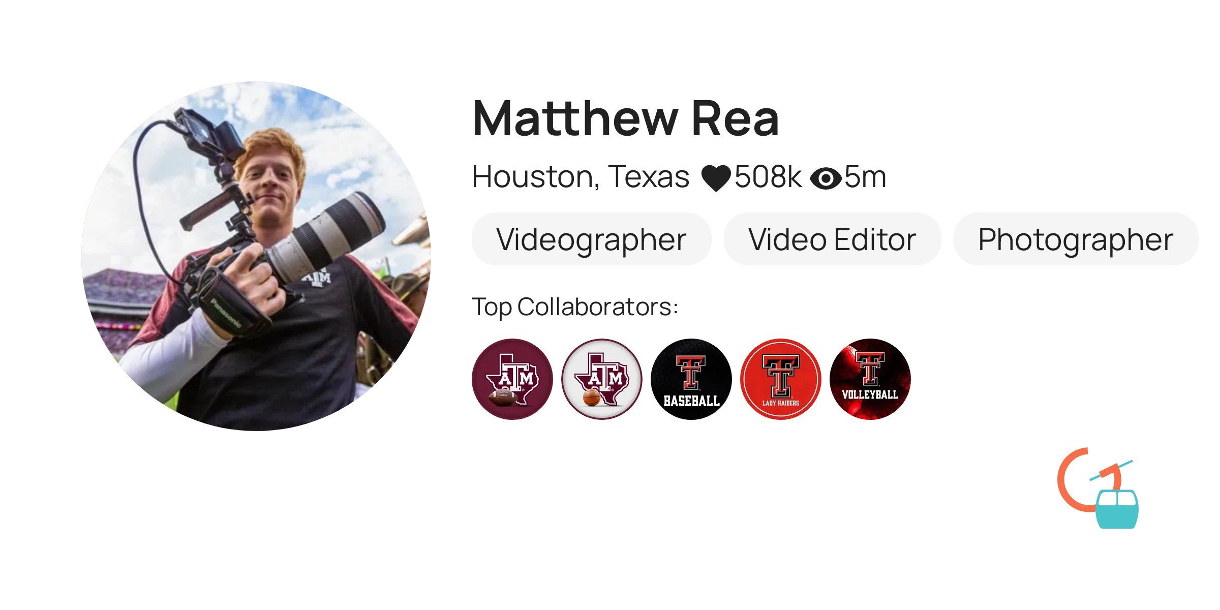 Matthew Rea | Gondola