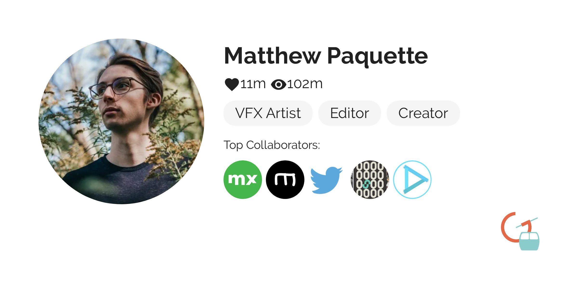 Matthew Paquette | Gondola