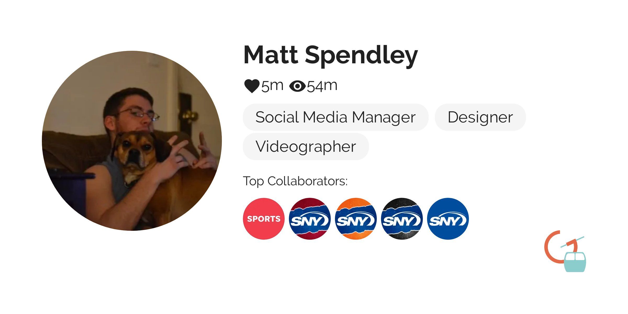 Matt Spendley's posts on Gondola | Gondola