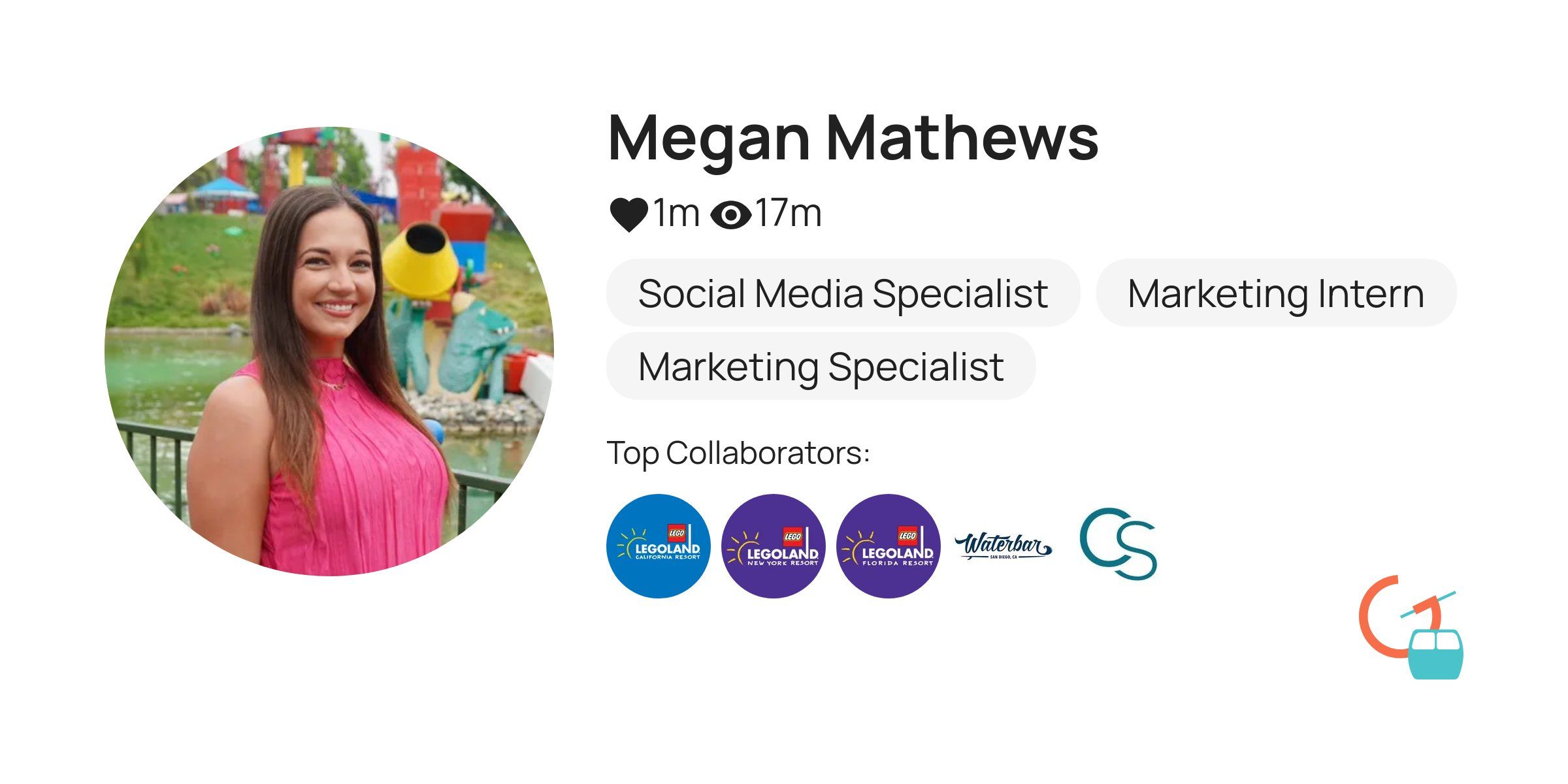 Megan Mathews | Gondola