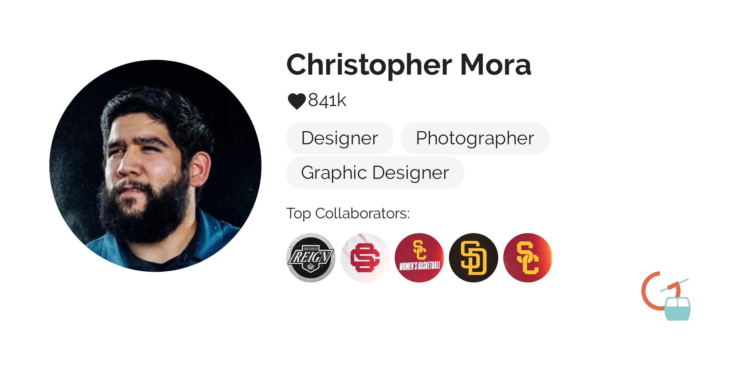 Christopher Mora's posts on Gondola | Gondola