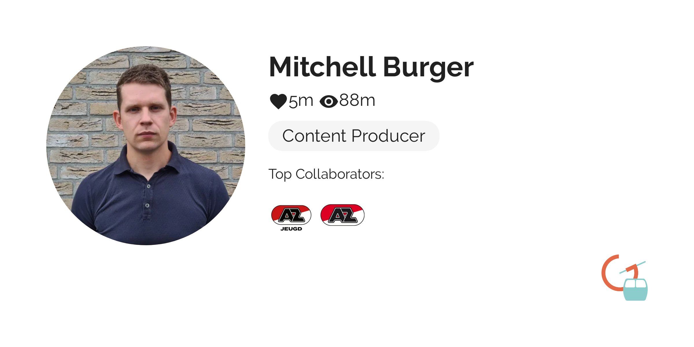 Mitchell Burger | Gondola