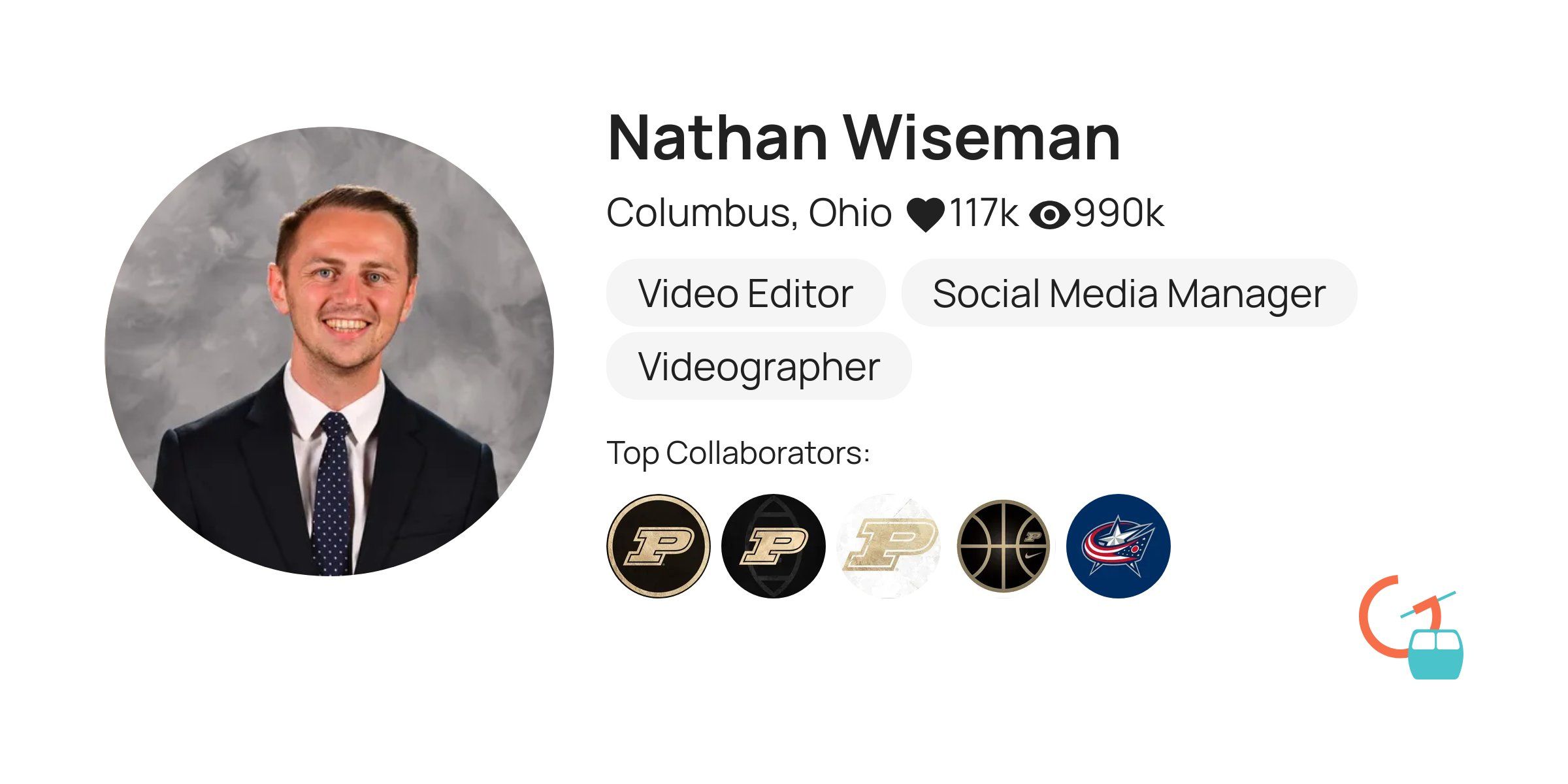 Nathan Wiseman's posts | Gondola