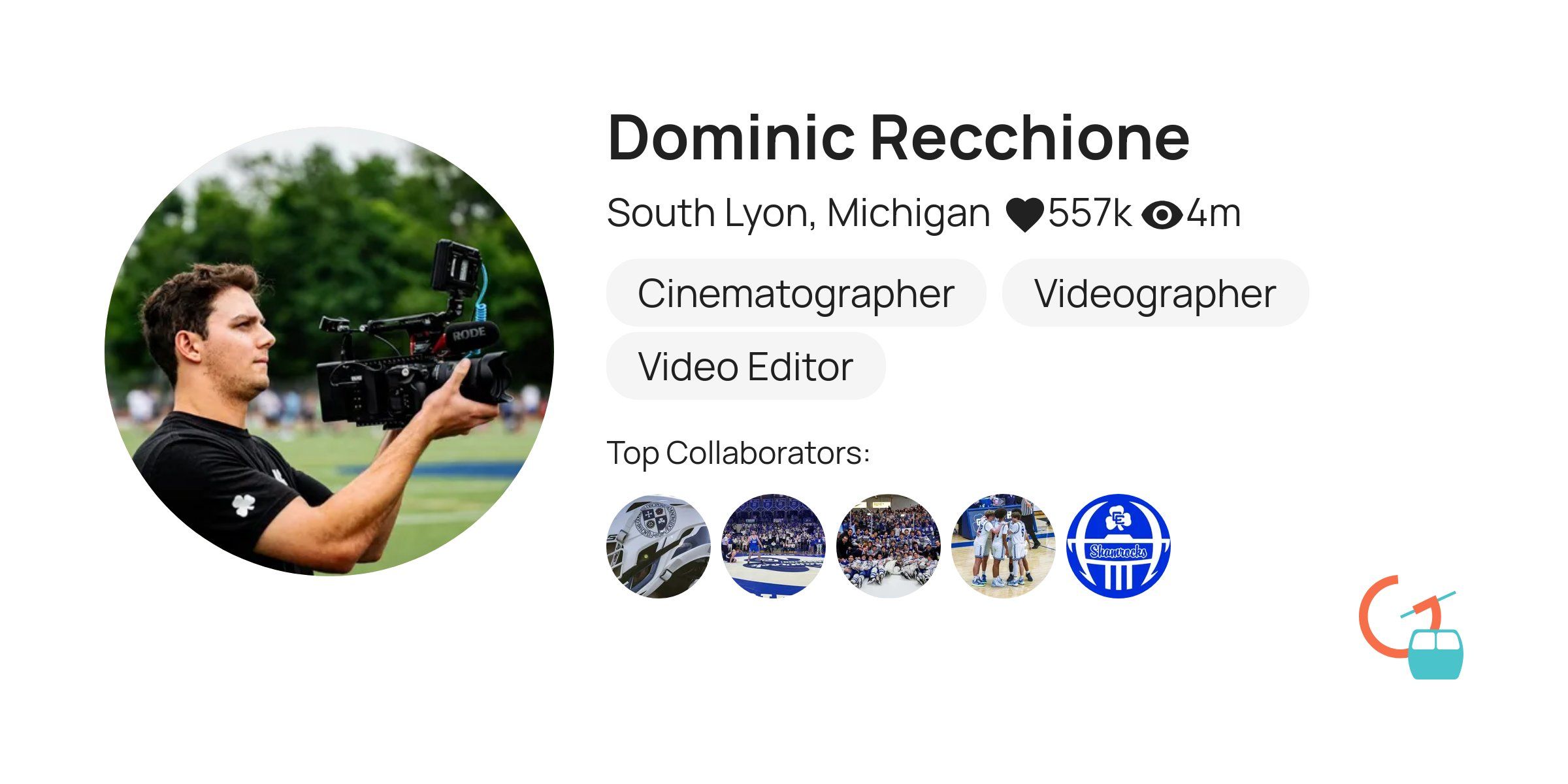 Dominic Recchione | Gondola