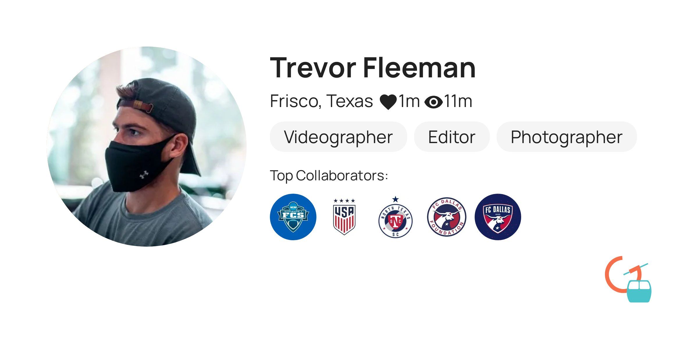 Trevor Fleeman | Gondola