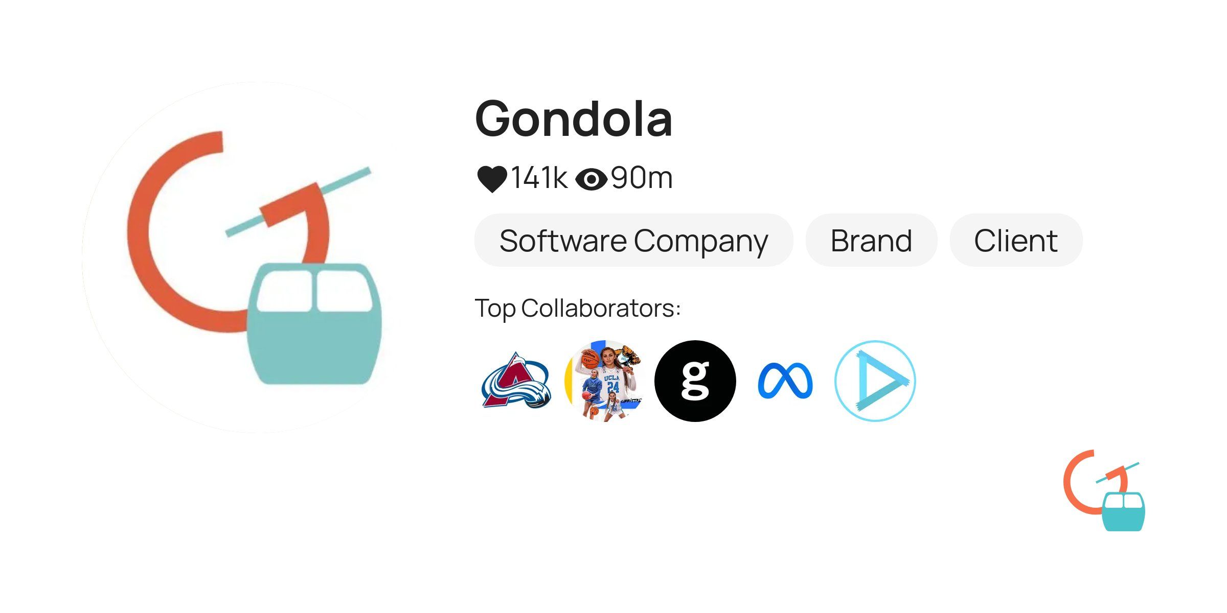 Gondola: Social Credits, Portfolio, and Analytics