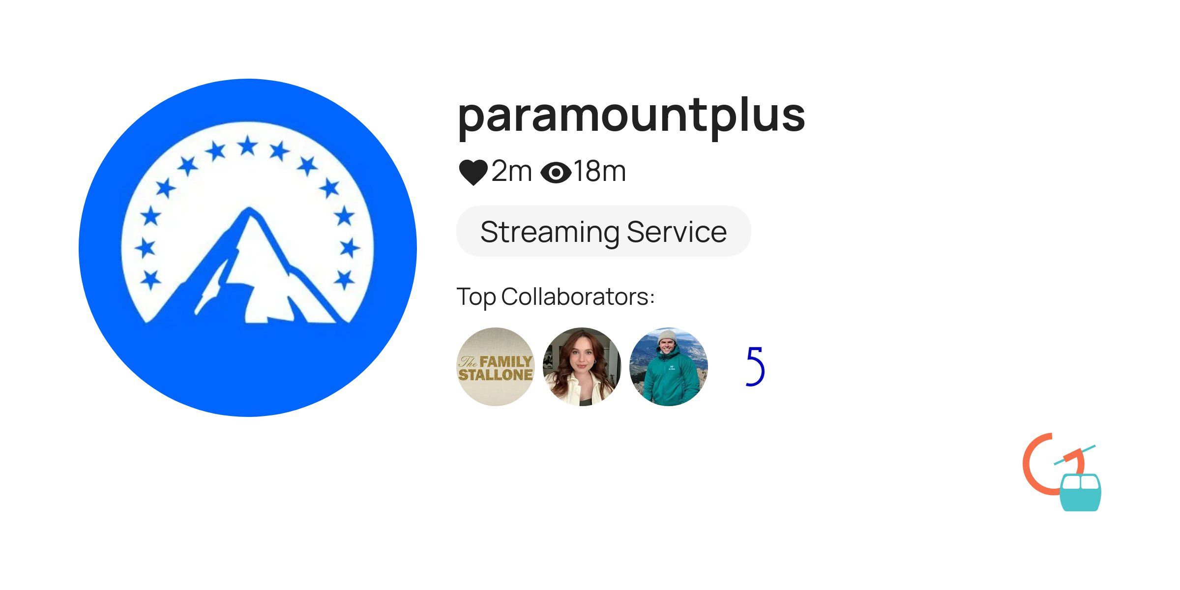 paramountplus | Gondola
