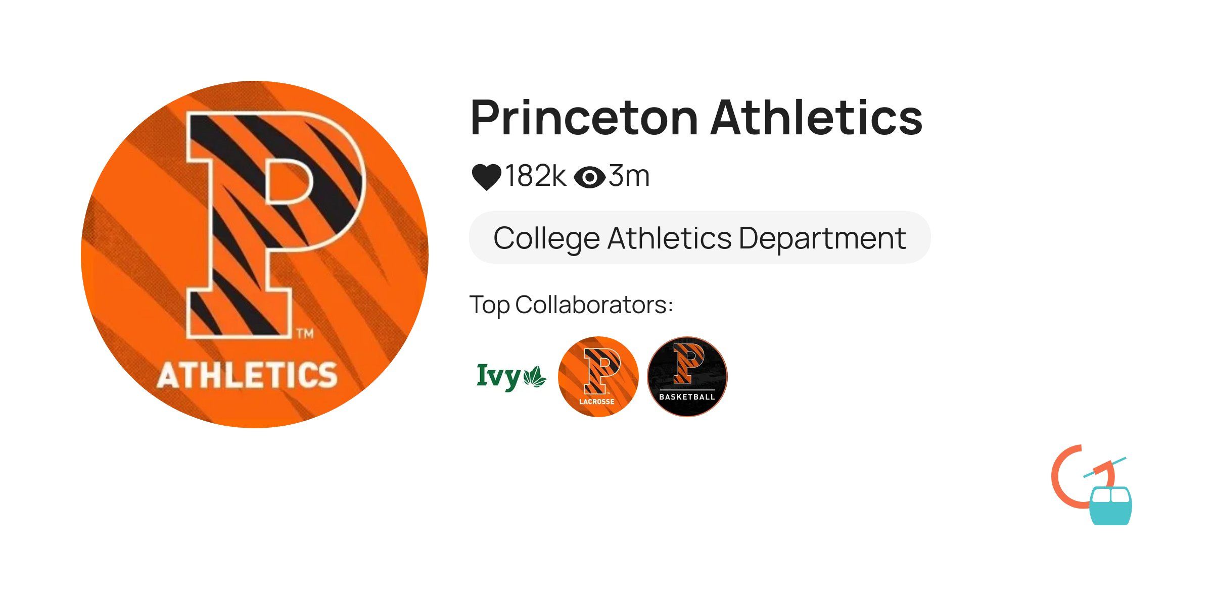 Princeton Athletics | Gondola