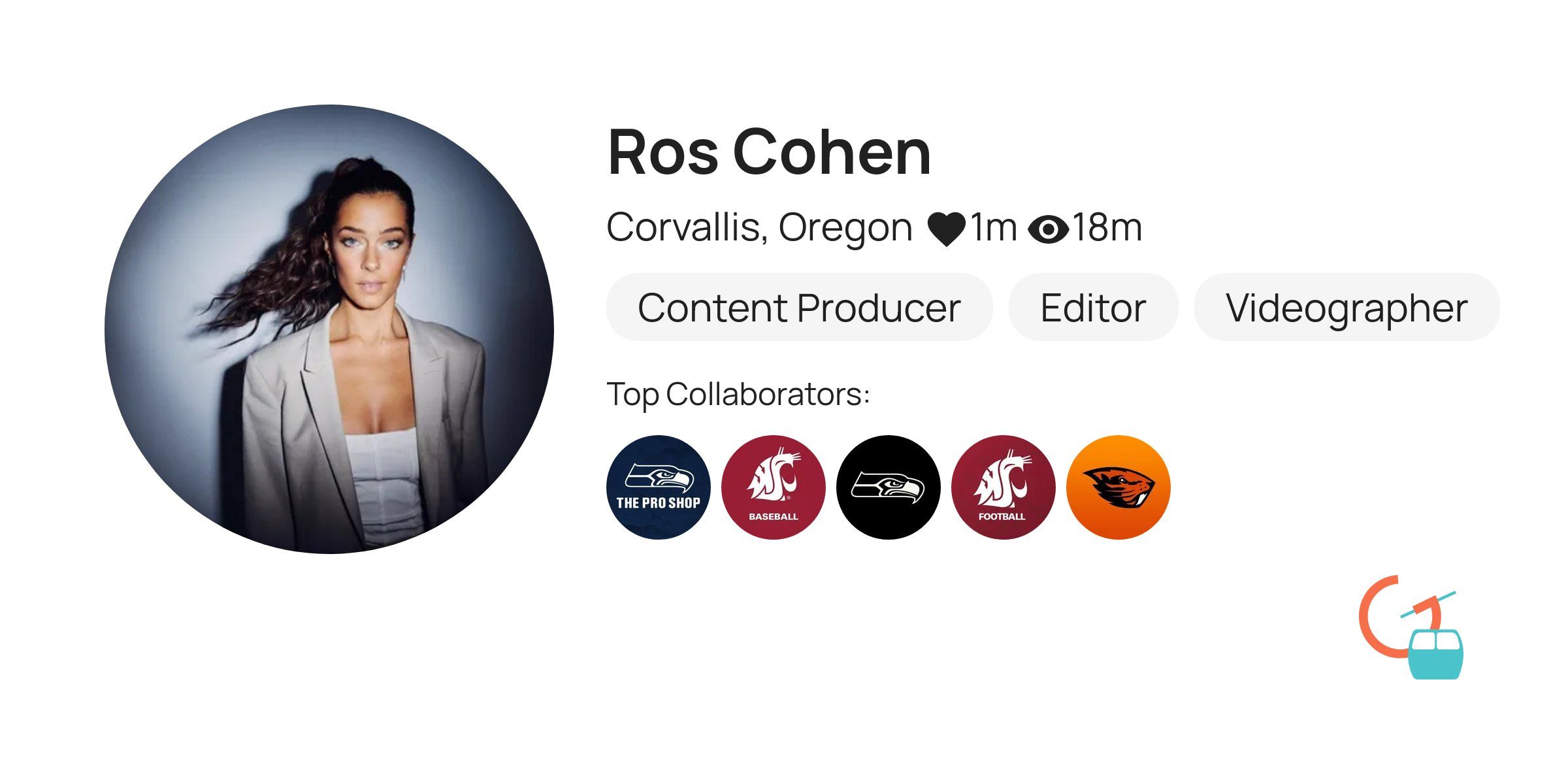 Ros Cohen | Gondola