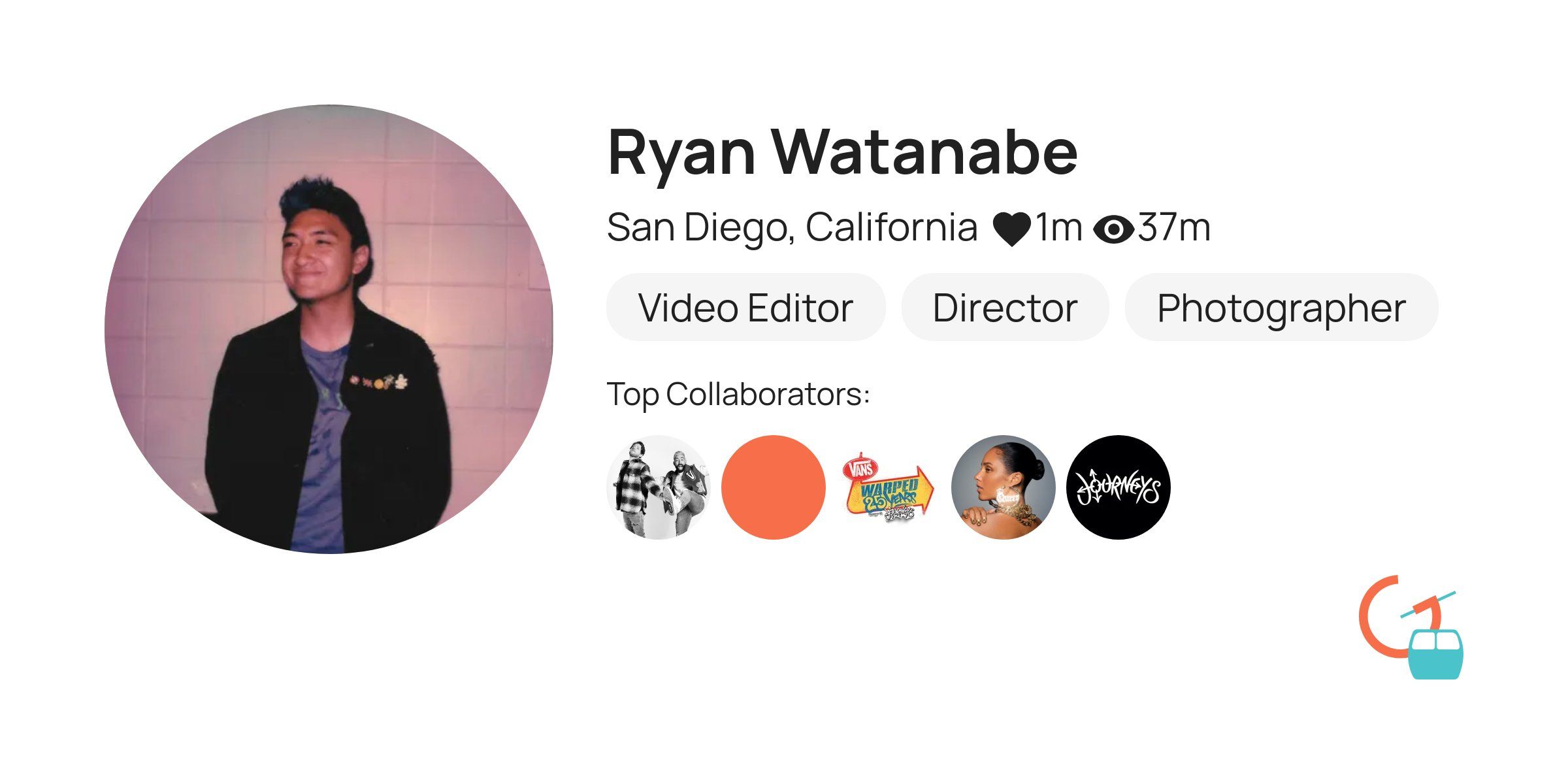 Ryan Watanabe | Gondola