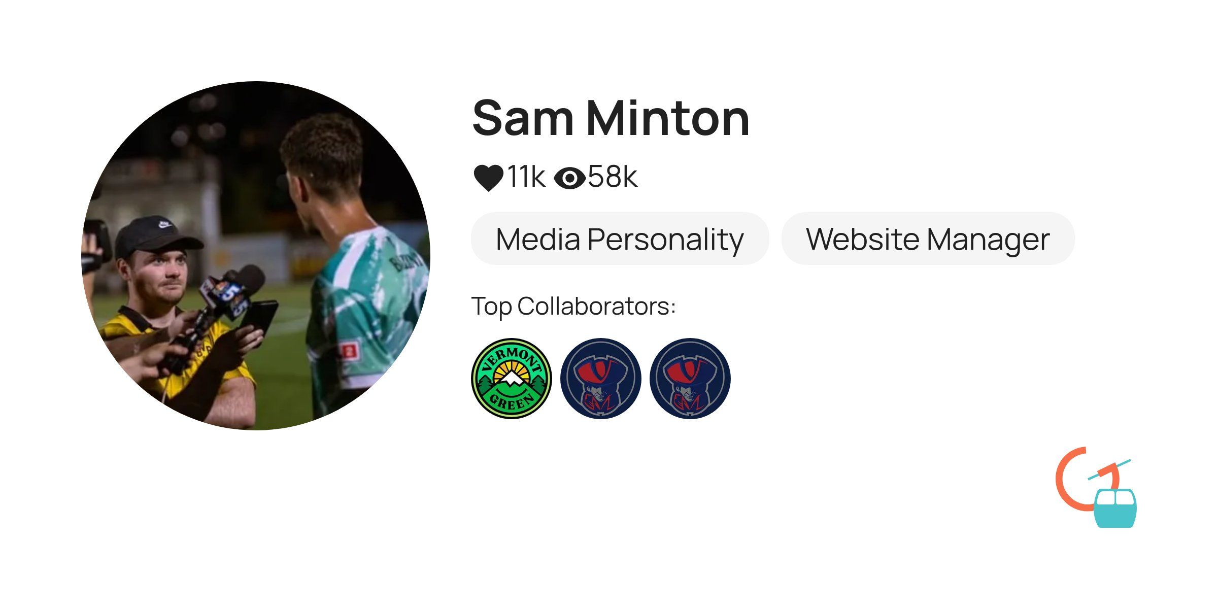 Sam Minton | Gondola