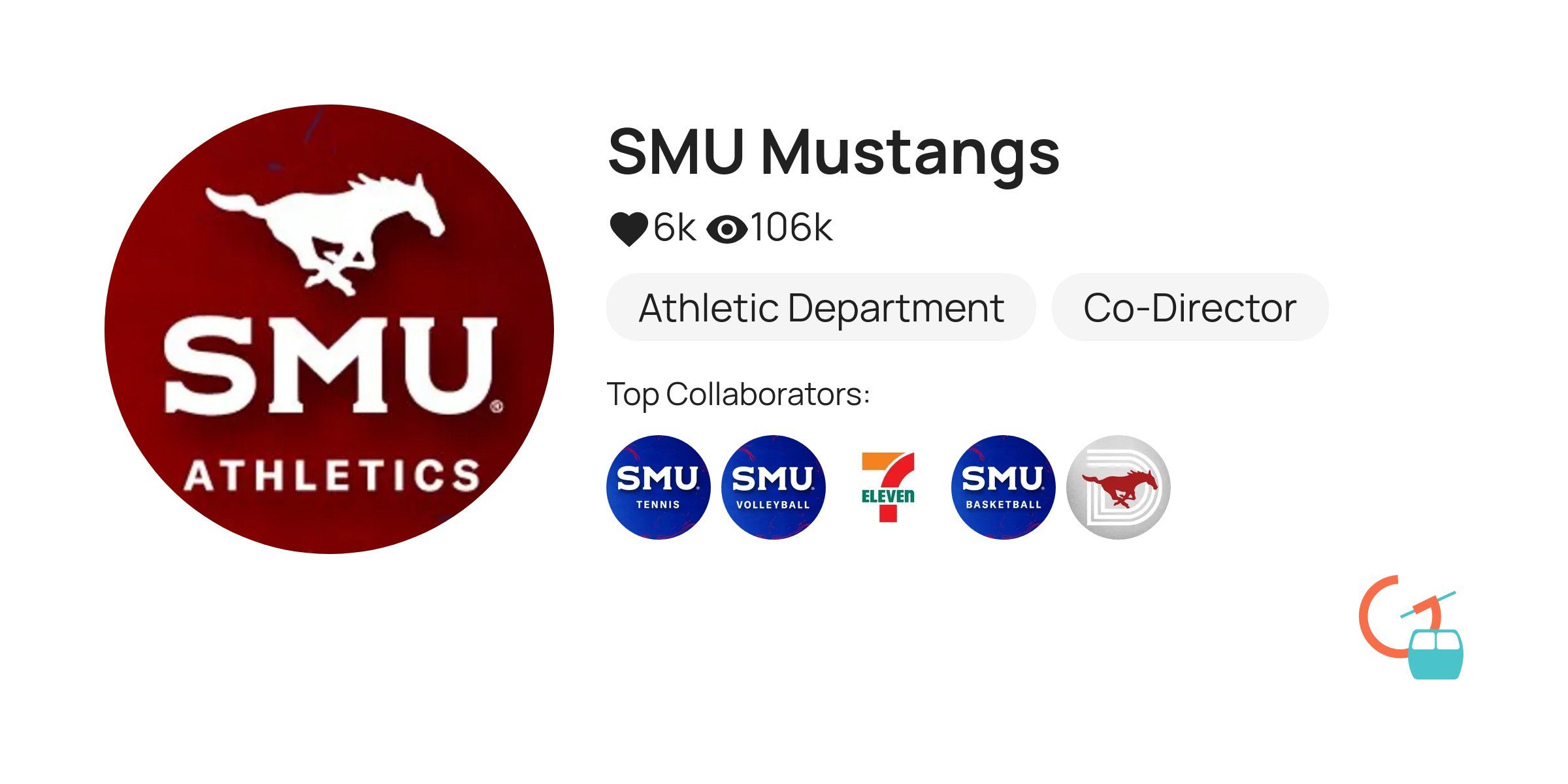 SMU Mustangs | Gondola