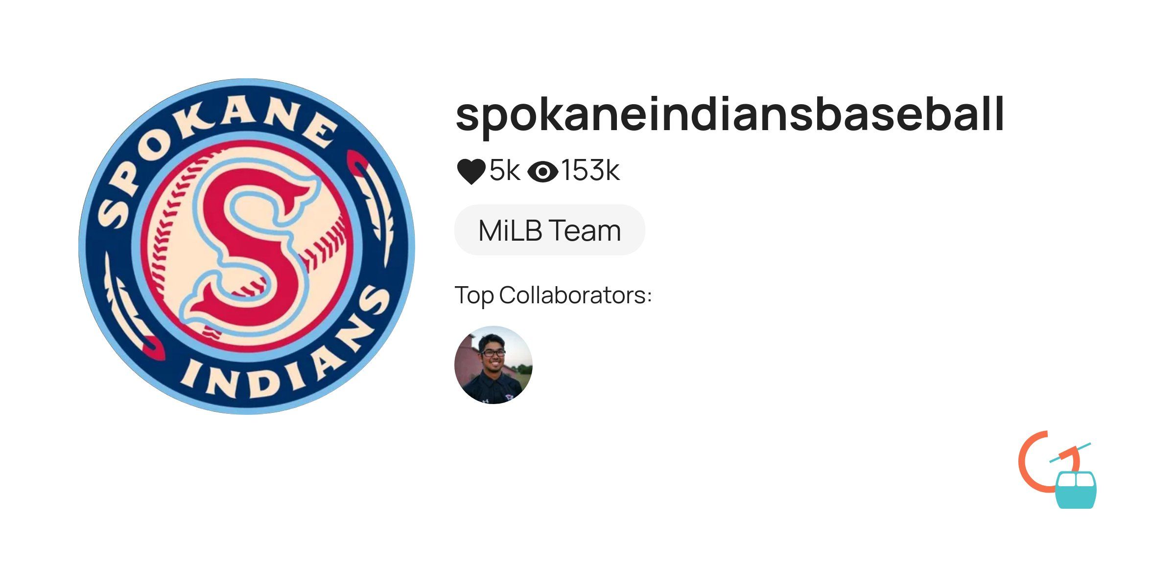 spokaneindiansbaseball | Gondola