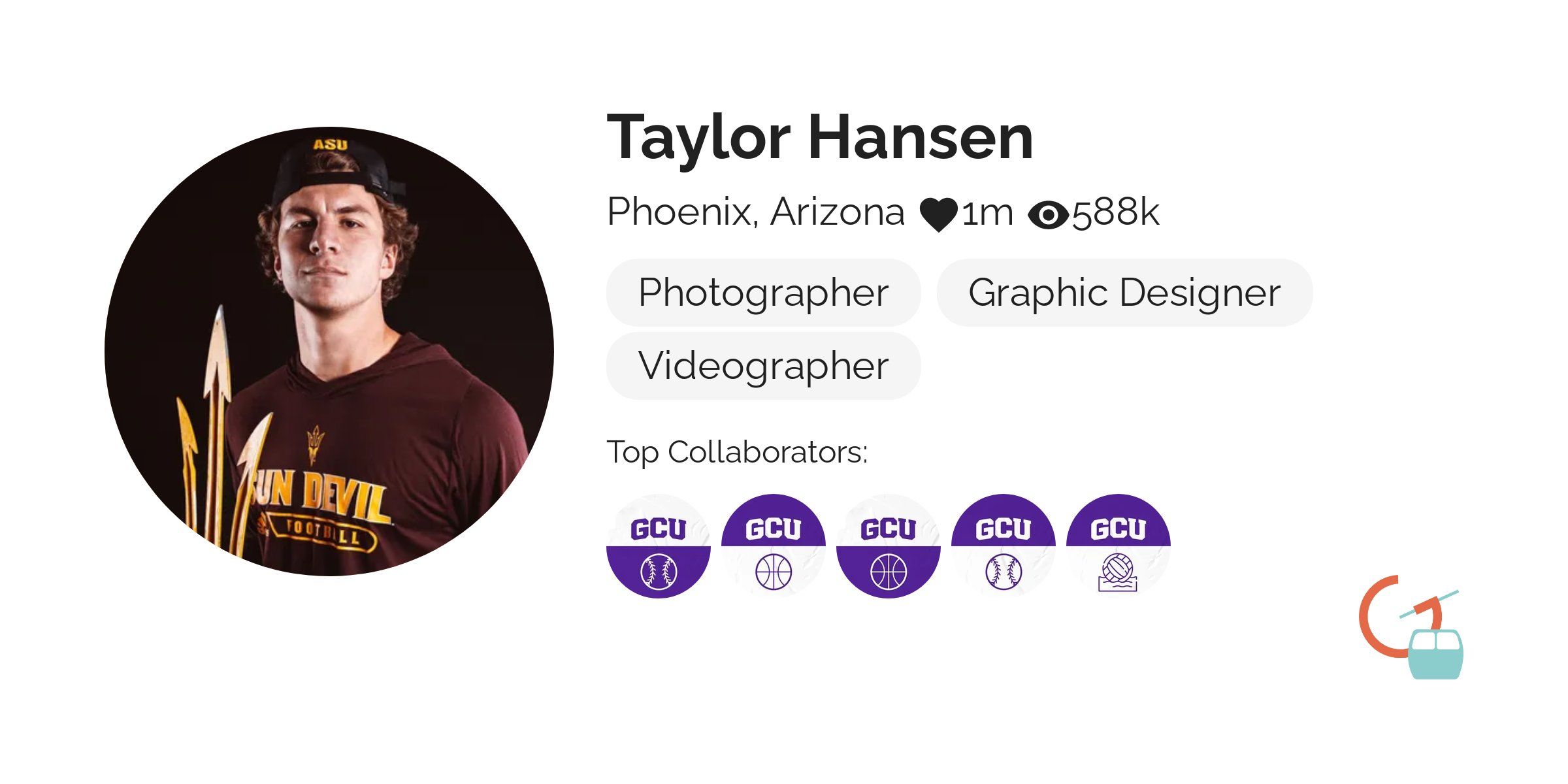 Taylor Hansen's posts with photo editor credits | Gondola