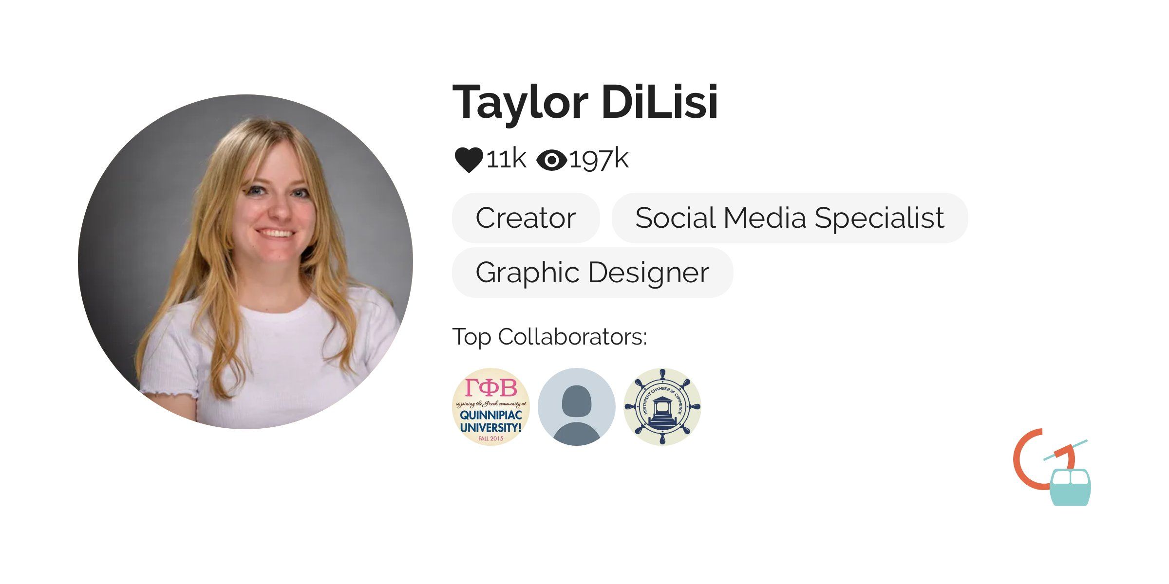 Taylor DiLisi | Gondola