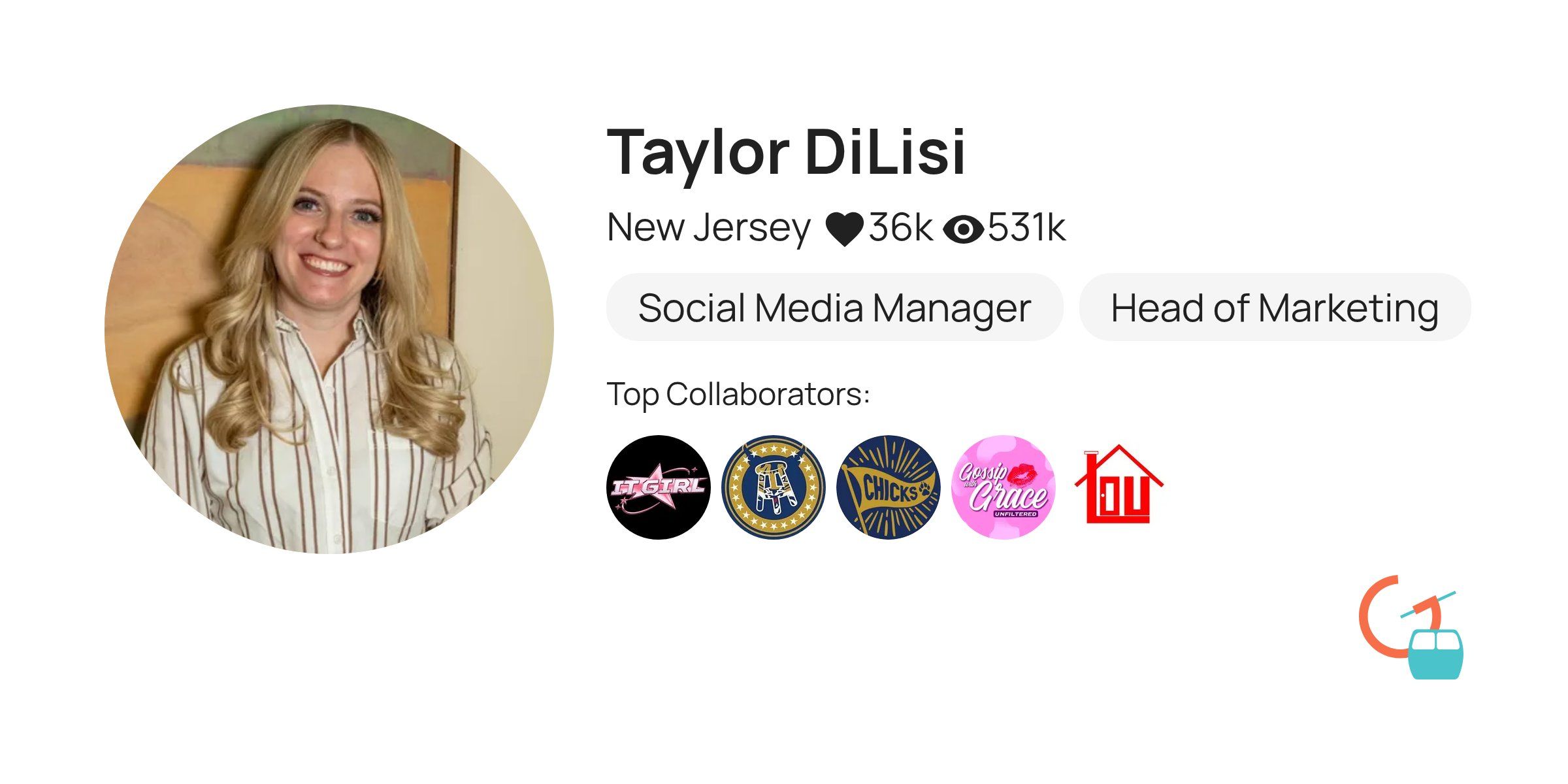 Taylor DiLisi | Gondola