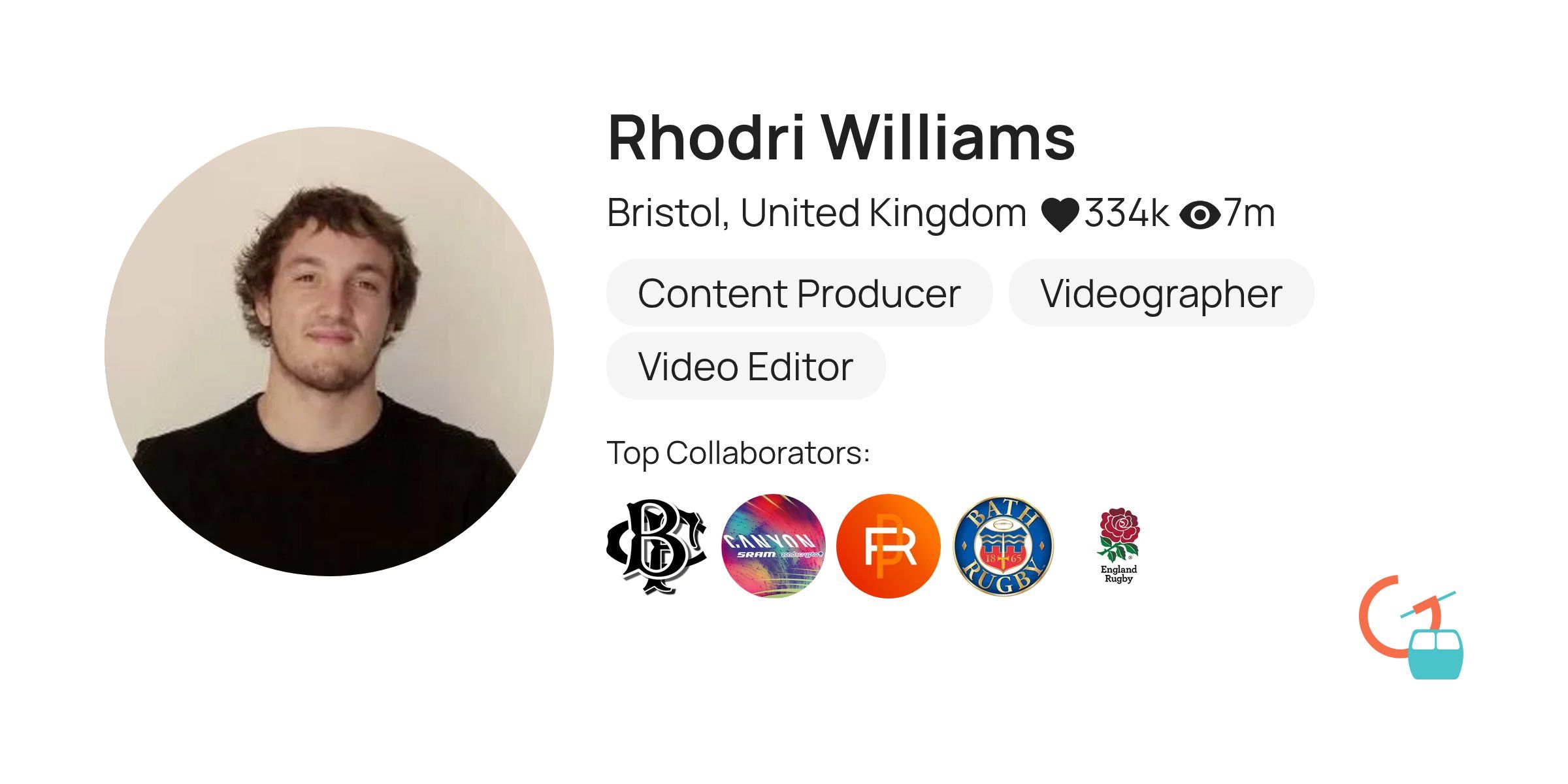 Rhodri Williams | Gondola