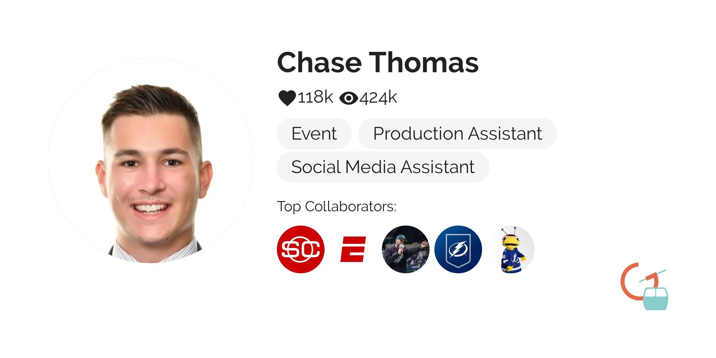 Chase Thomas | Gondola