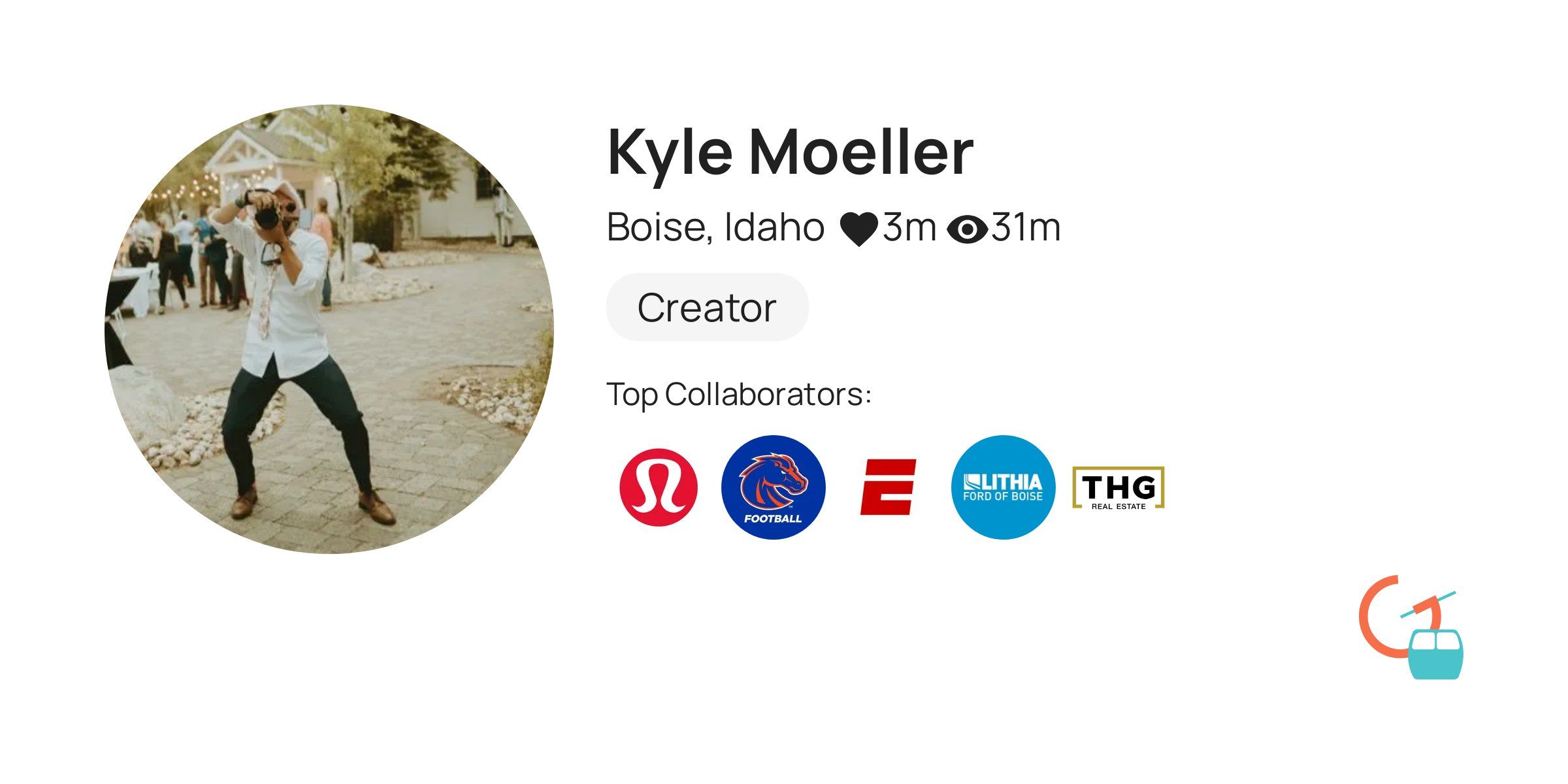 Kyle Moeller | Gondola