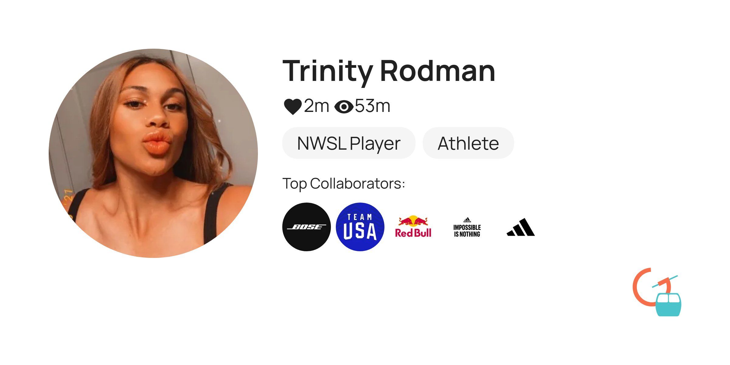 Trinity Rodman | Gondola