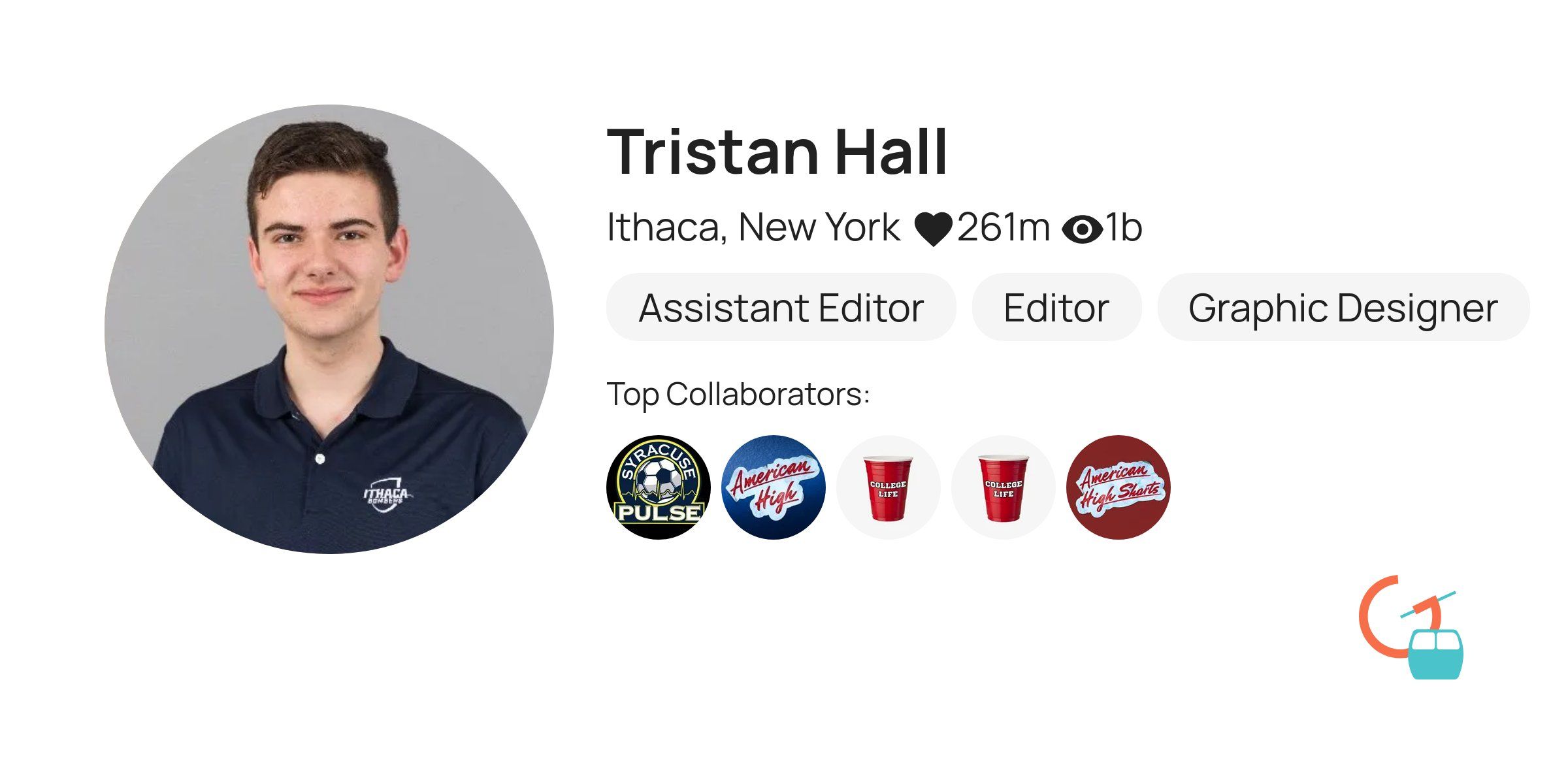 Tristan Hall | Gondola
