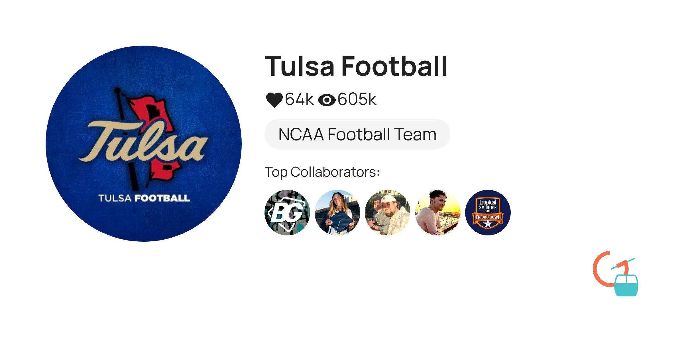 Tulsa Football | Gondola